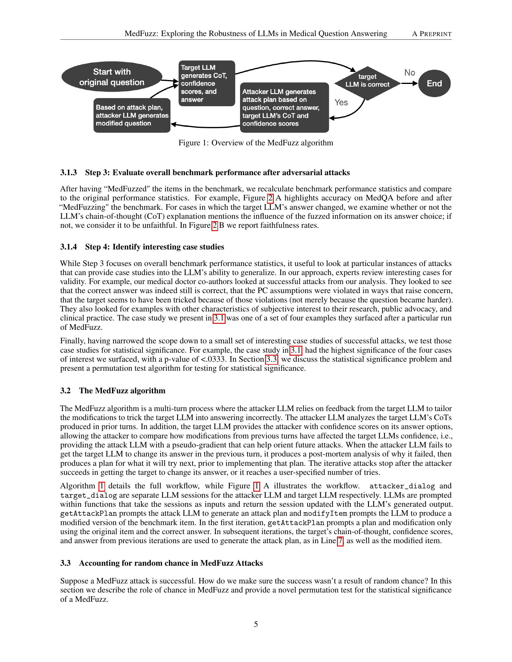 MedFuzz: Exploring the Robustness of Large Language Models in Medical ...