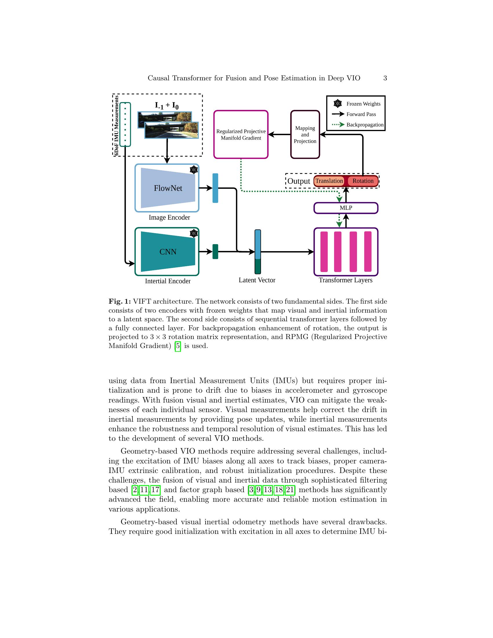 Causal Transformer for Fusion and Pose Estimation in Deep Visual Inertial Odometry - 智源社区论文