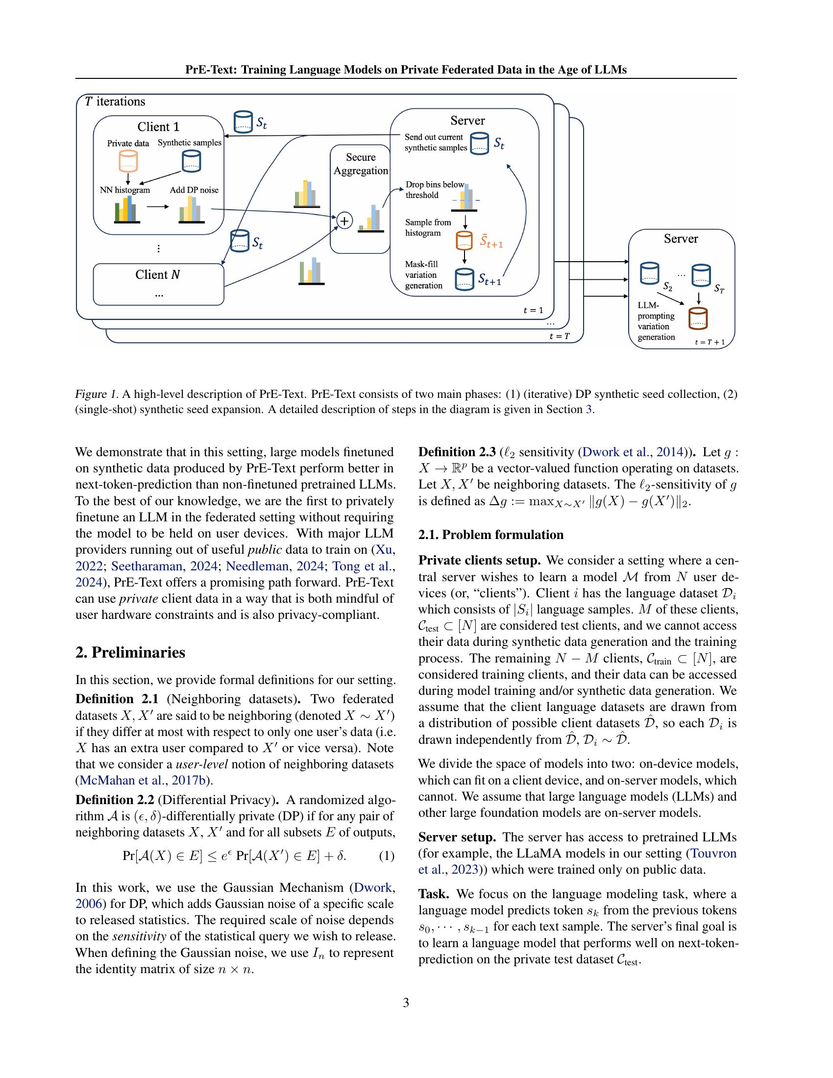 PrE-Text: Training Language Models on Private Federated Data in the Age ...