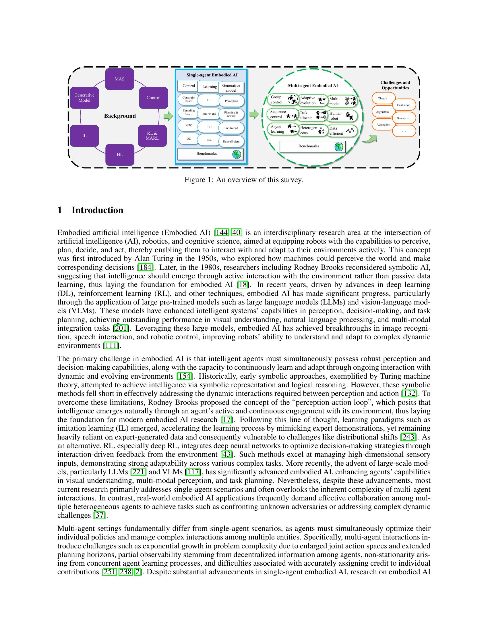Multi-agent Embodied AI: Advances and Future Directions - 智源社区论文