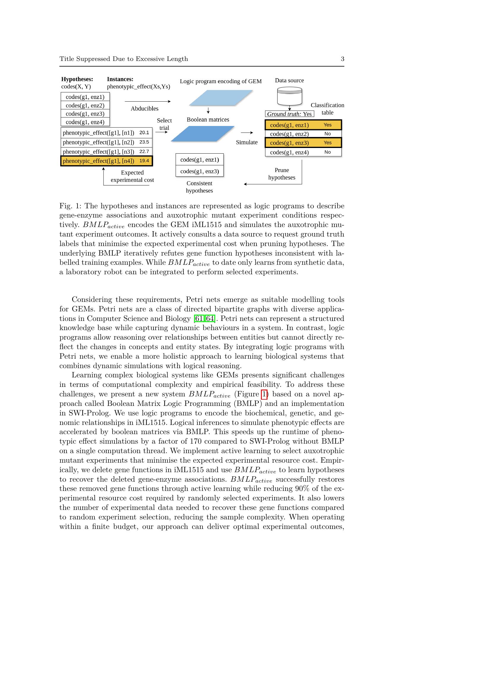 Boolean matrix logic programming for active learning of gene functions in genome-scale metabolic ...