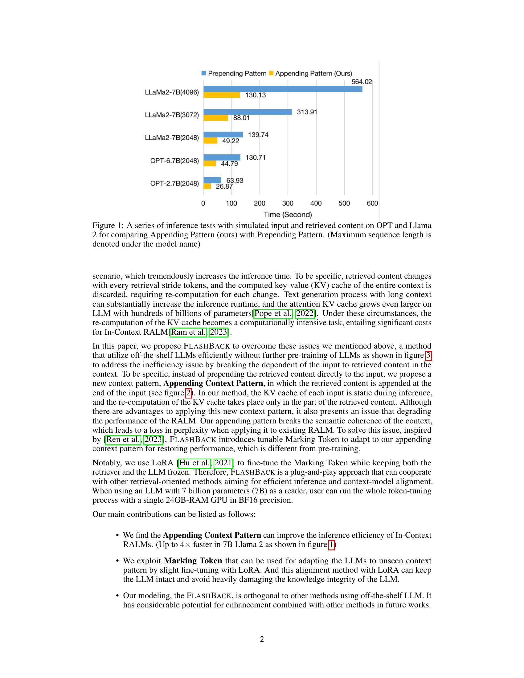 FlashBack:Efficient Retrieval-Augmented Language Modeling for Long Context Inference - 智源社区论文