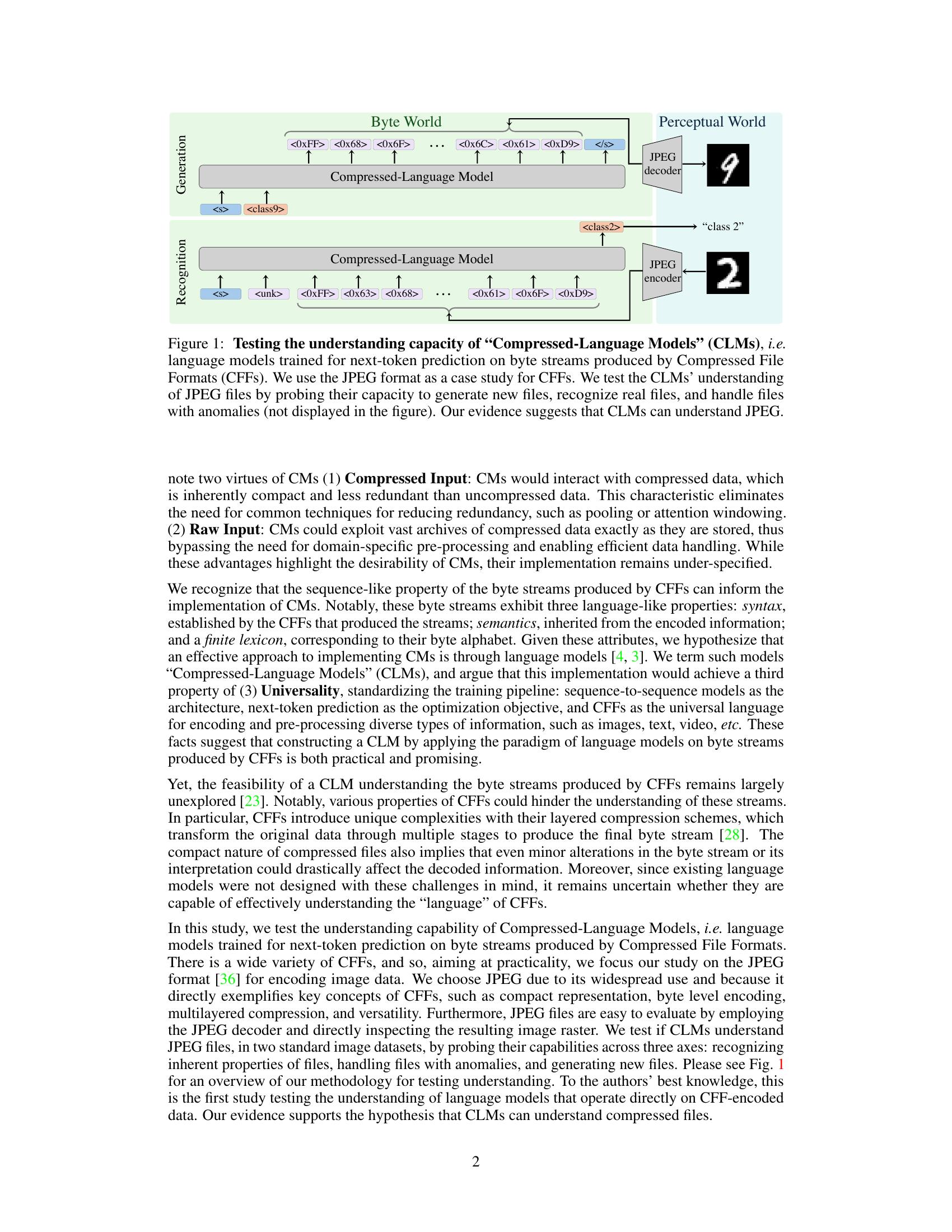 Compressed-Language Models for Understanding Compressed File Formats: a JPEG Exploration - 智源社区论文