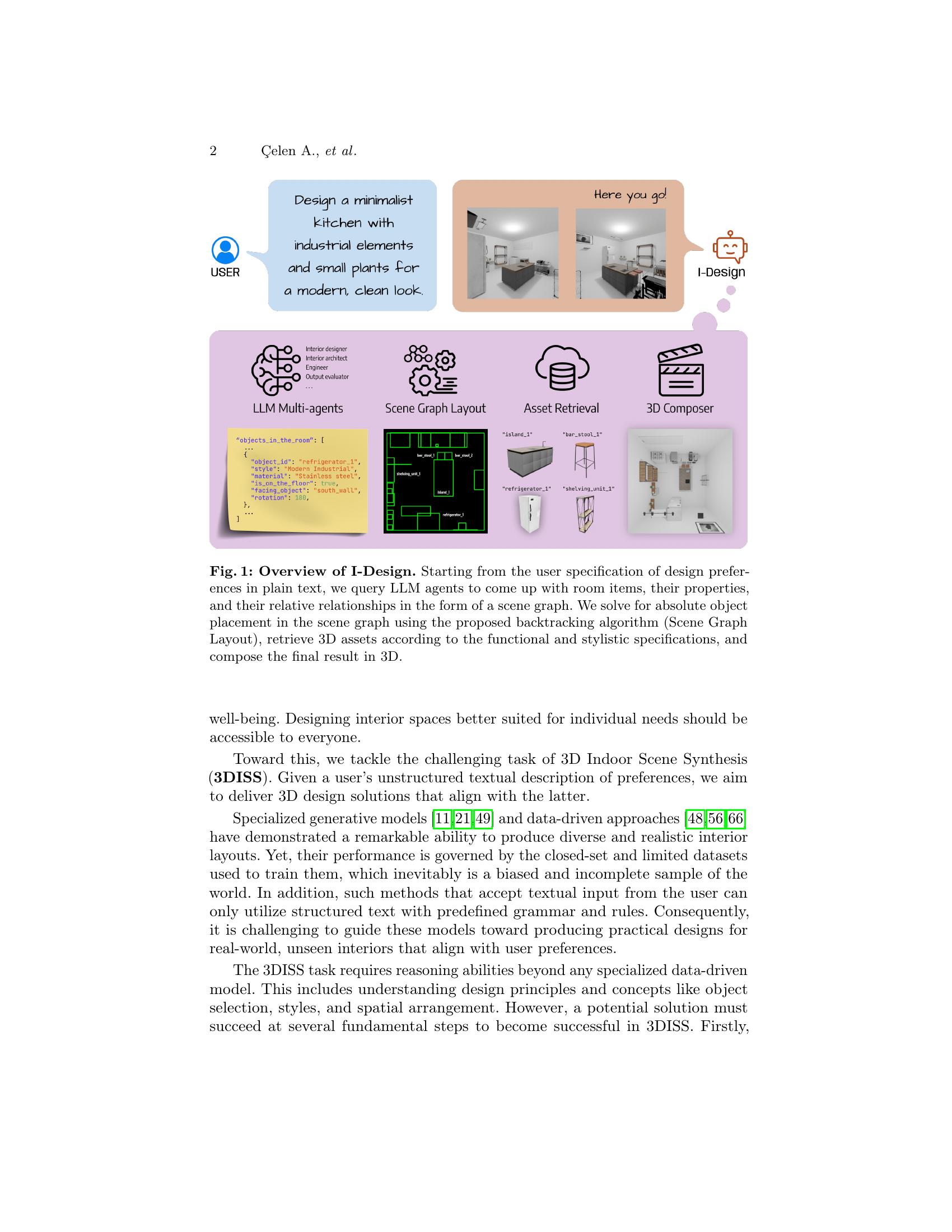 I-Design: Personalized LLM Interior Designer - 智源社区论文