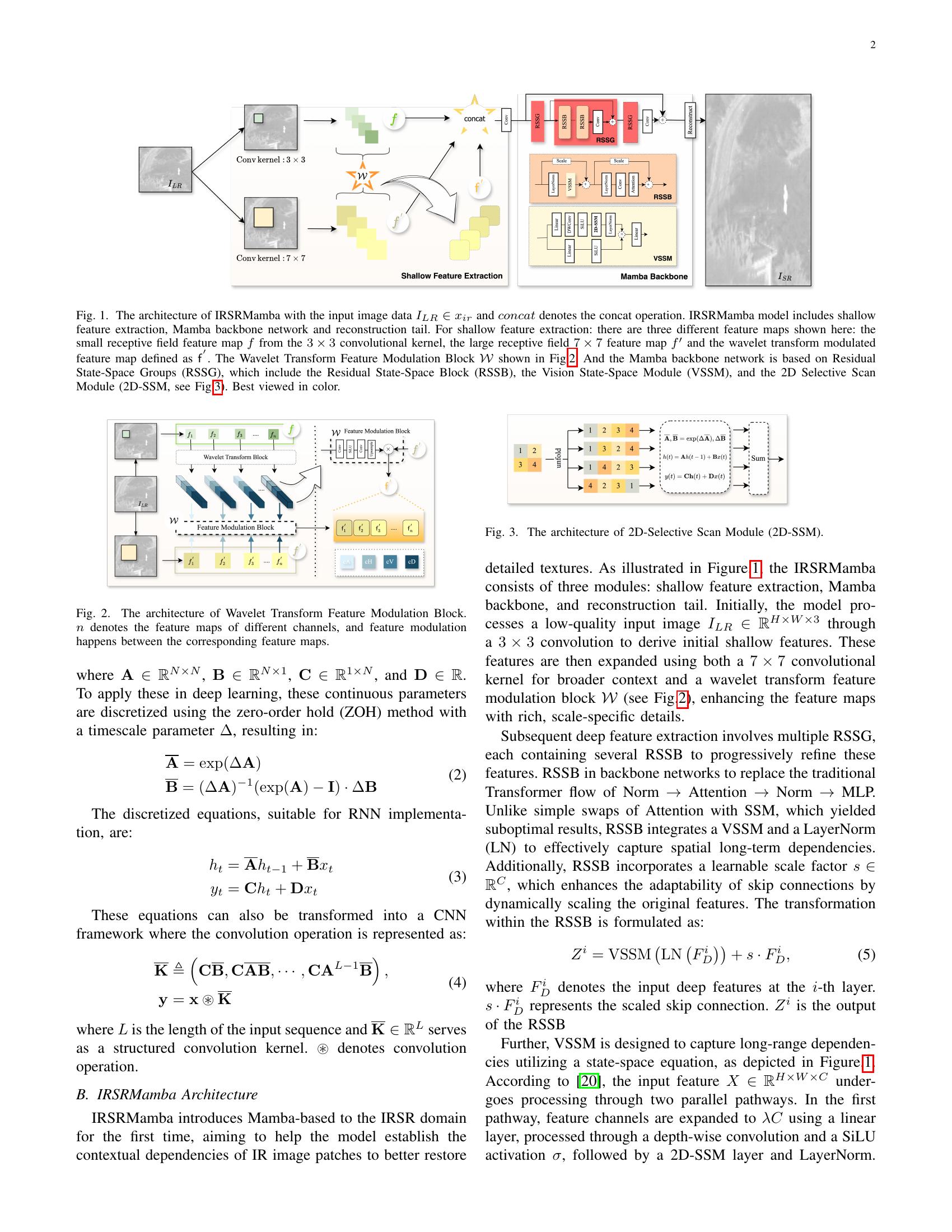 IRSRMamba: Infrared Image Super-Resolution via Mamba-based Wavelet Transform Feature Modulation ...