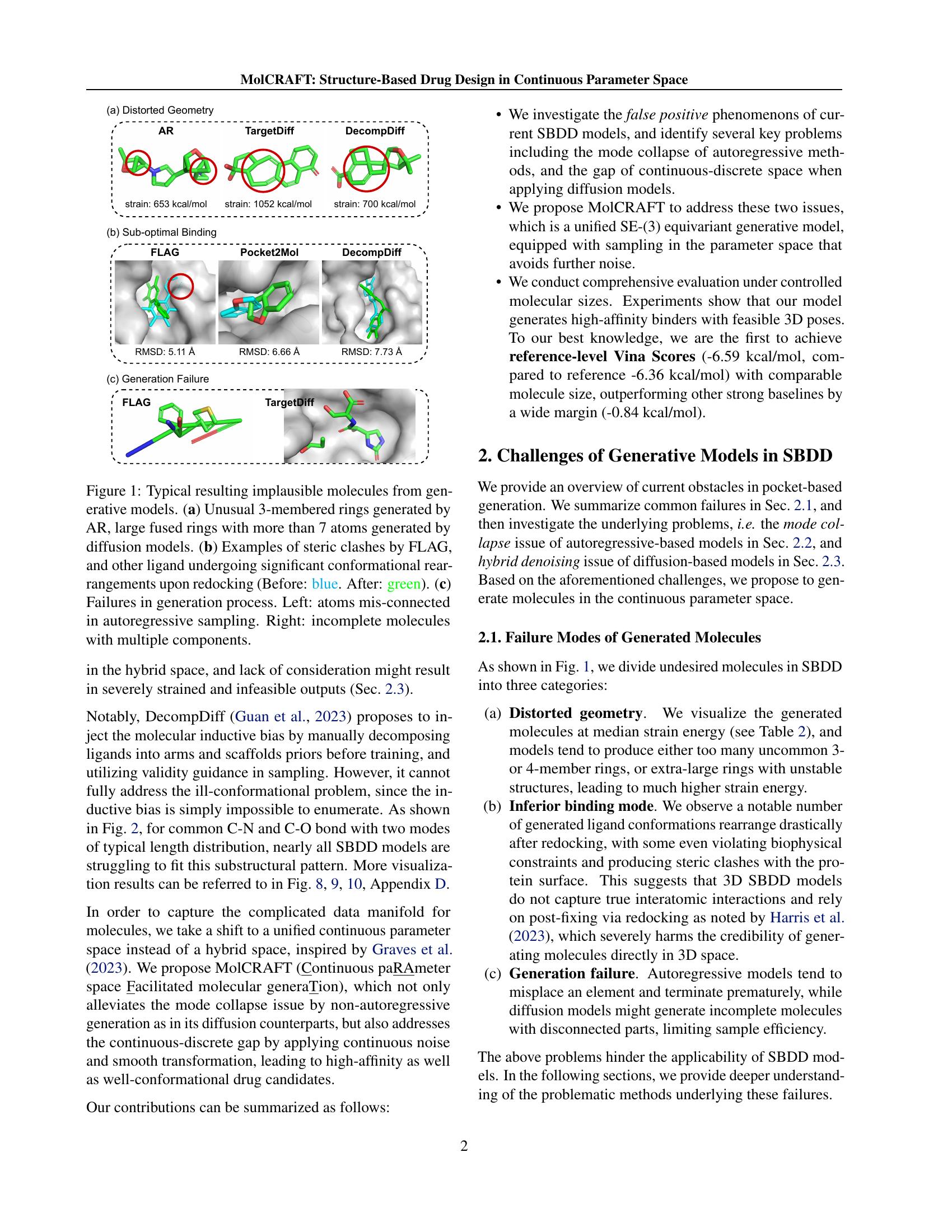 MolCRAFT: Structure-Based Drug Design in Continuous Parameter Space - 智源社区论文