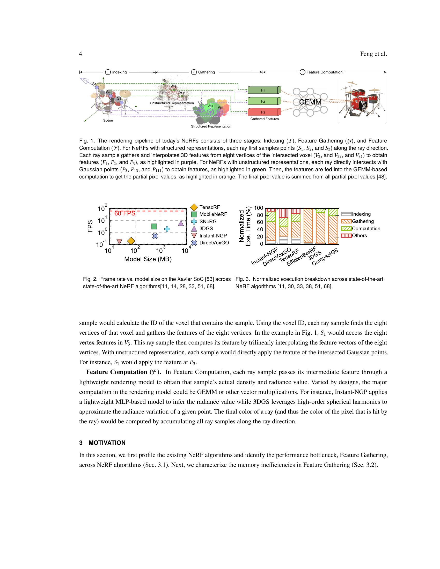 Potamoi: Accelerating Neural Rendering via a Unified Streaming Architecture - 智源社区论文