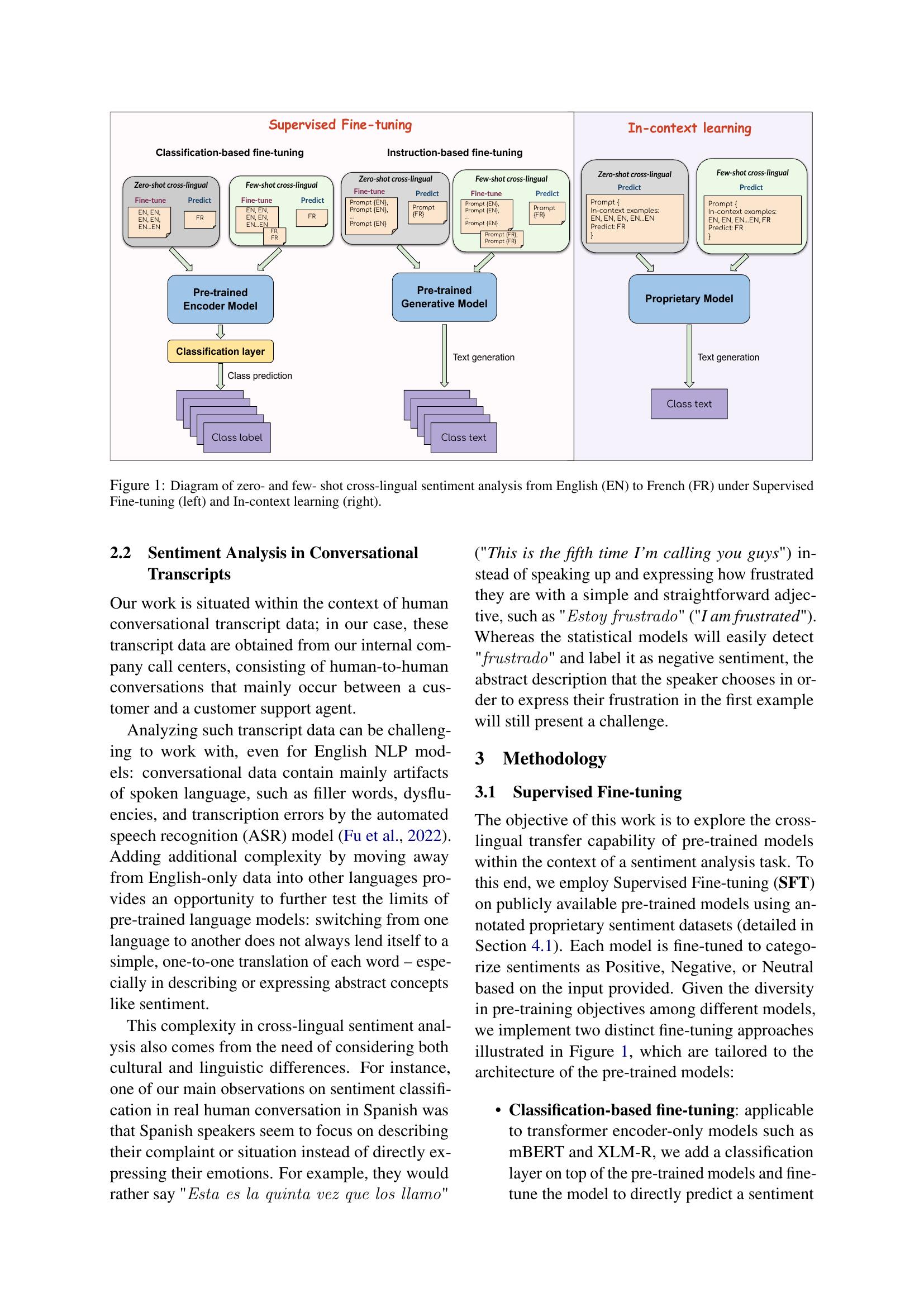 The Model Arena for Cross-lingual Sentiment Analysis: A Comparative Study in the Era of Large ...