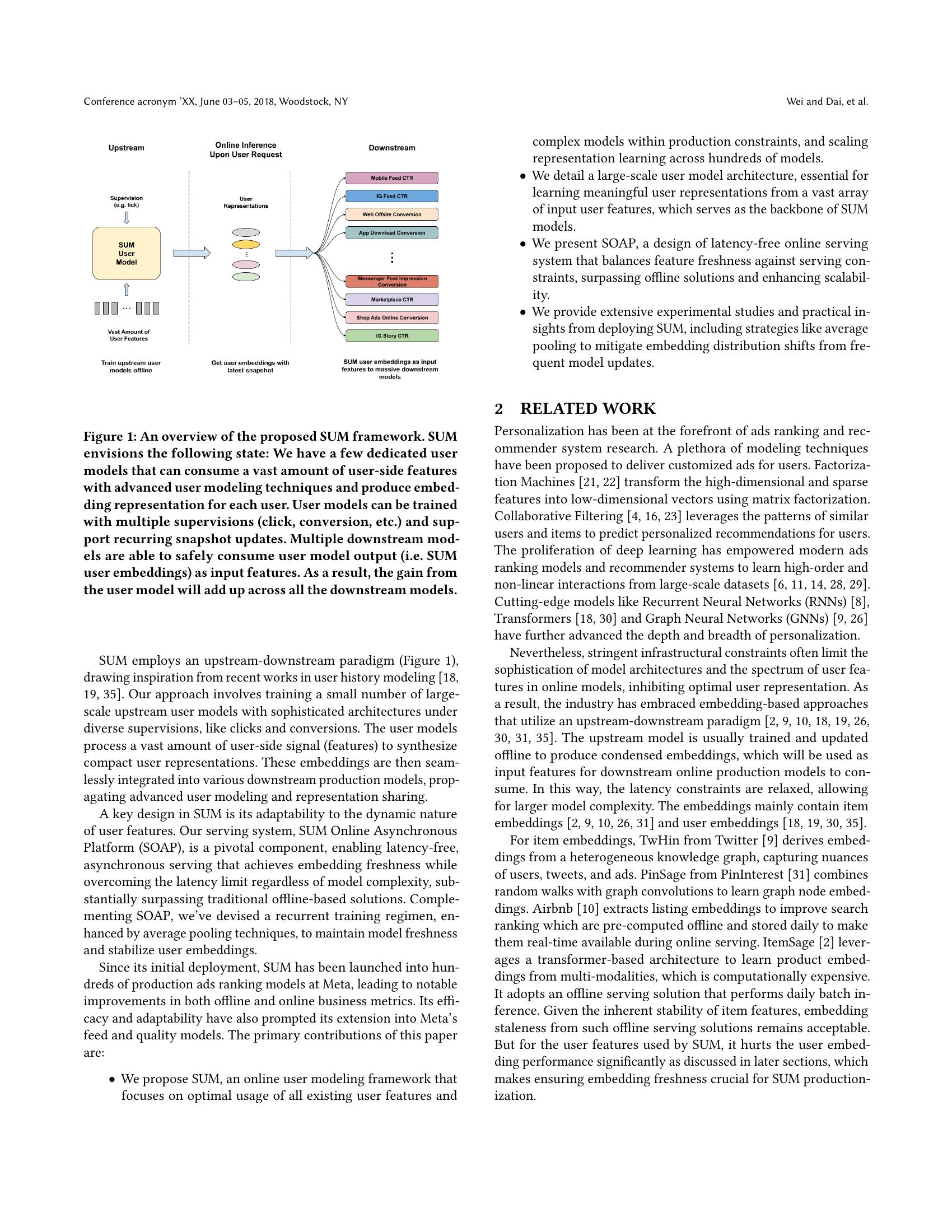 Scaling User Modeling: Large-scale Online User Representations for Ads Personalization in Meta ...