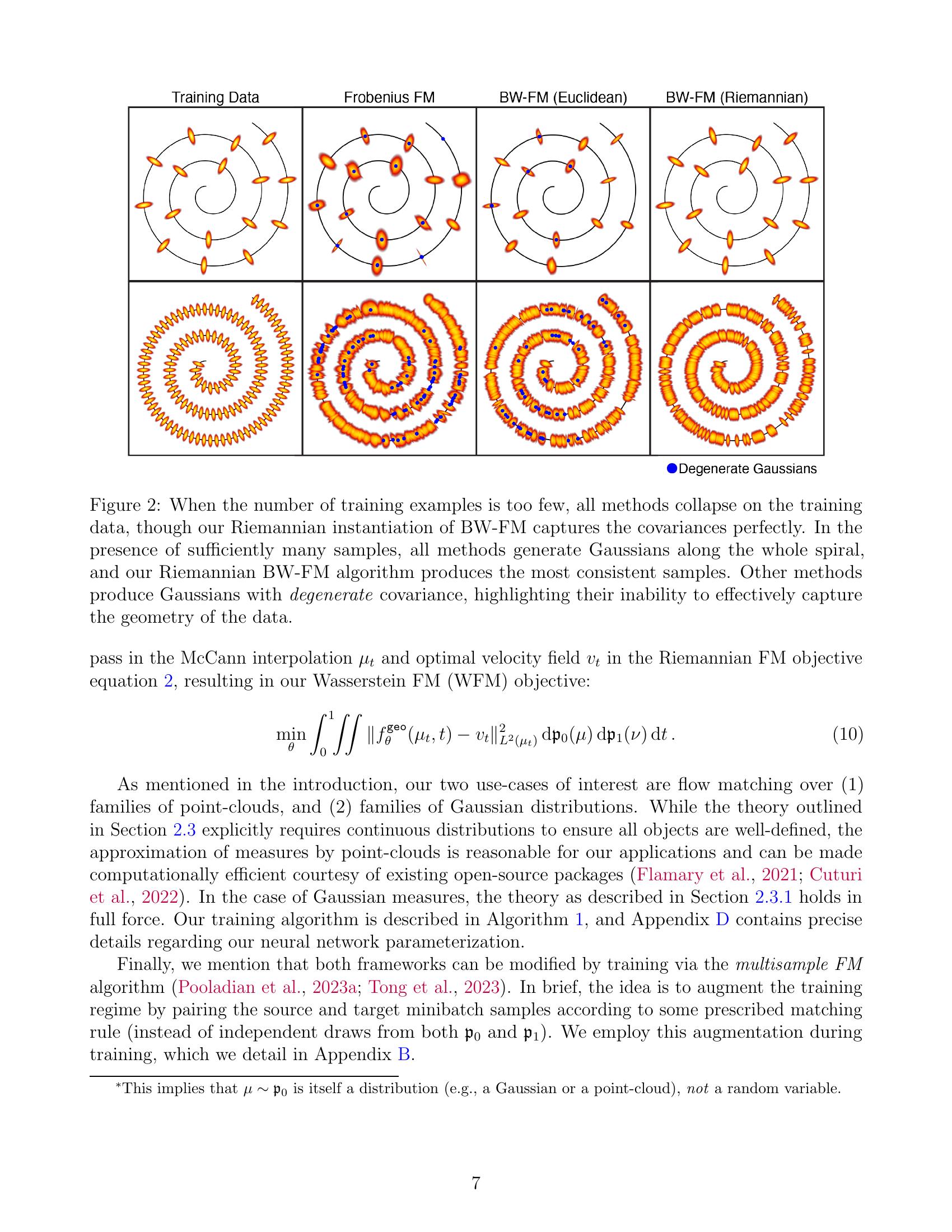 Wasserstein Flow Matching: Generative modeling over families of ...
