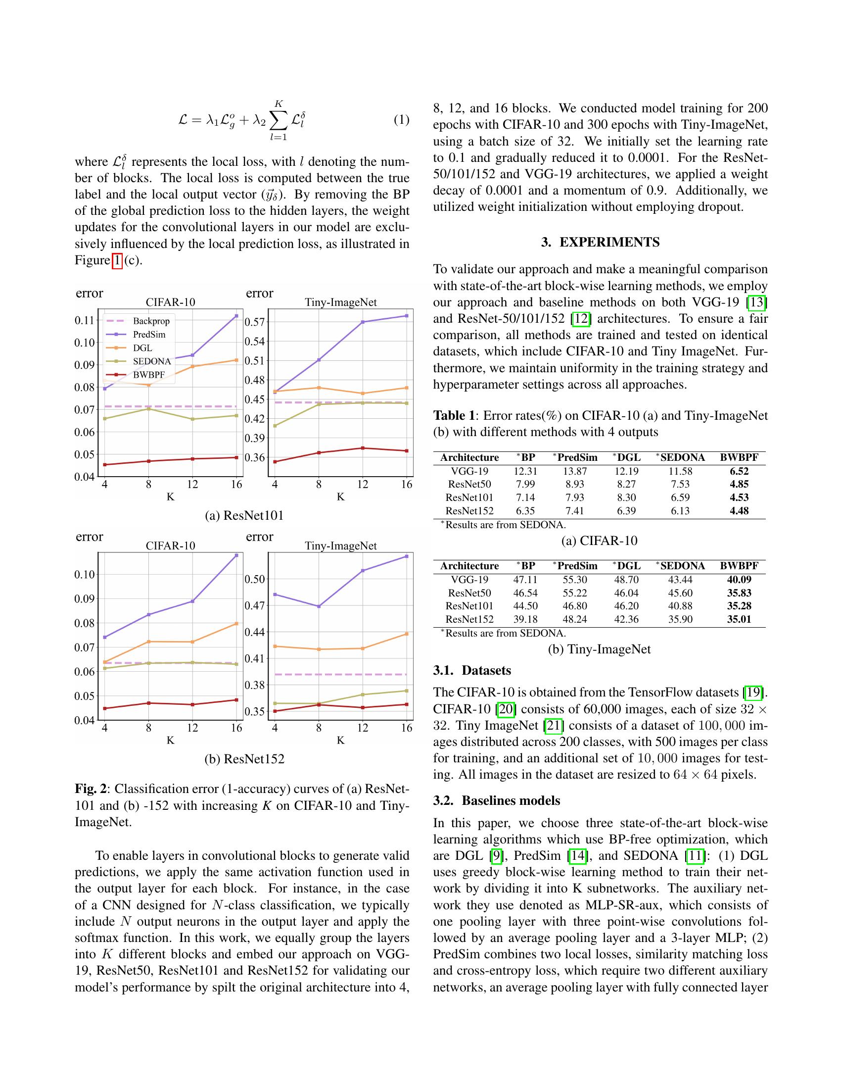 Unlocking Deep Learning: A BP-Free Approach for Parallel Block-Wise ...