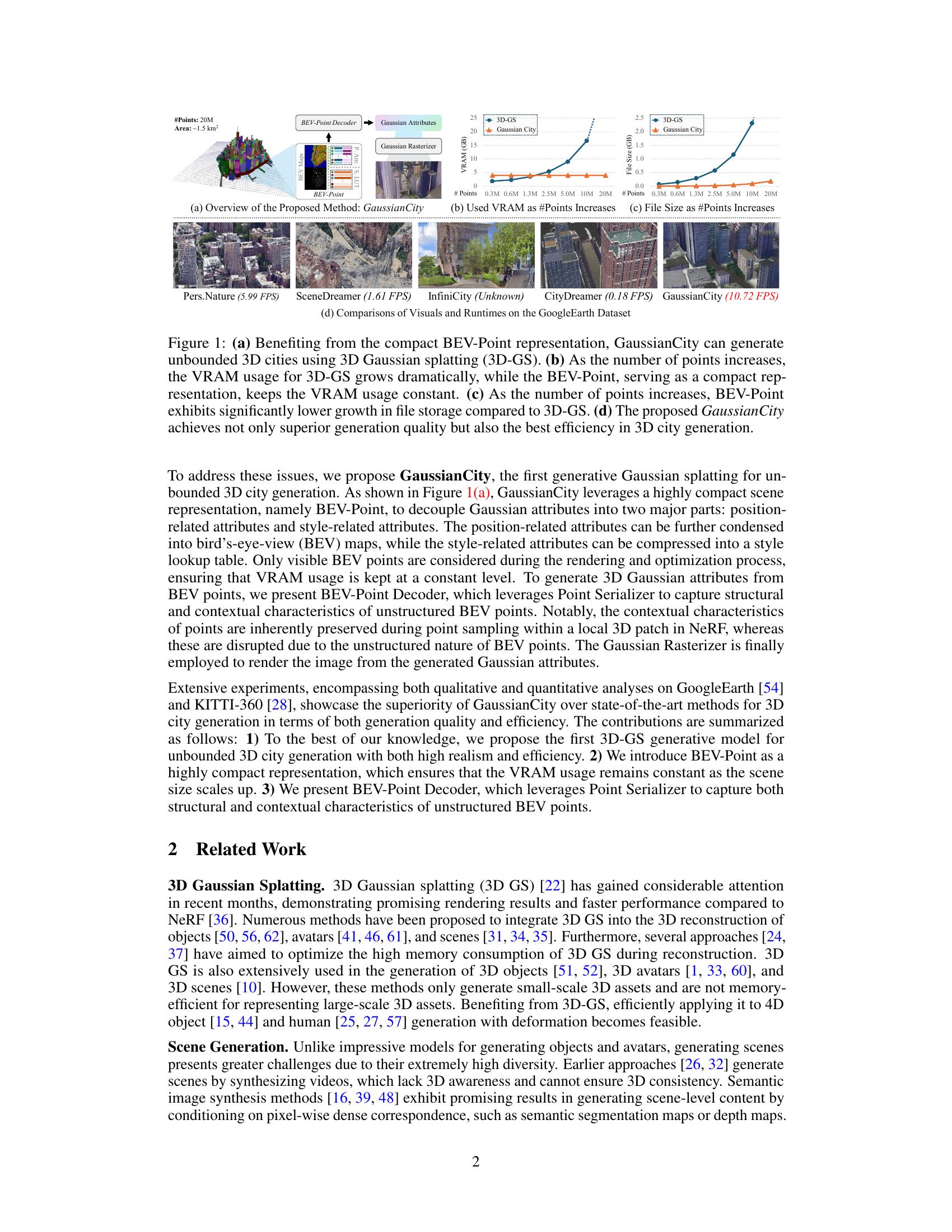 Gaussiancity Generative Gaussian Splatting For Unbounded 3d City