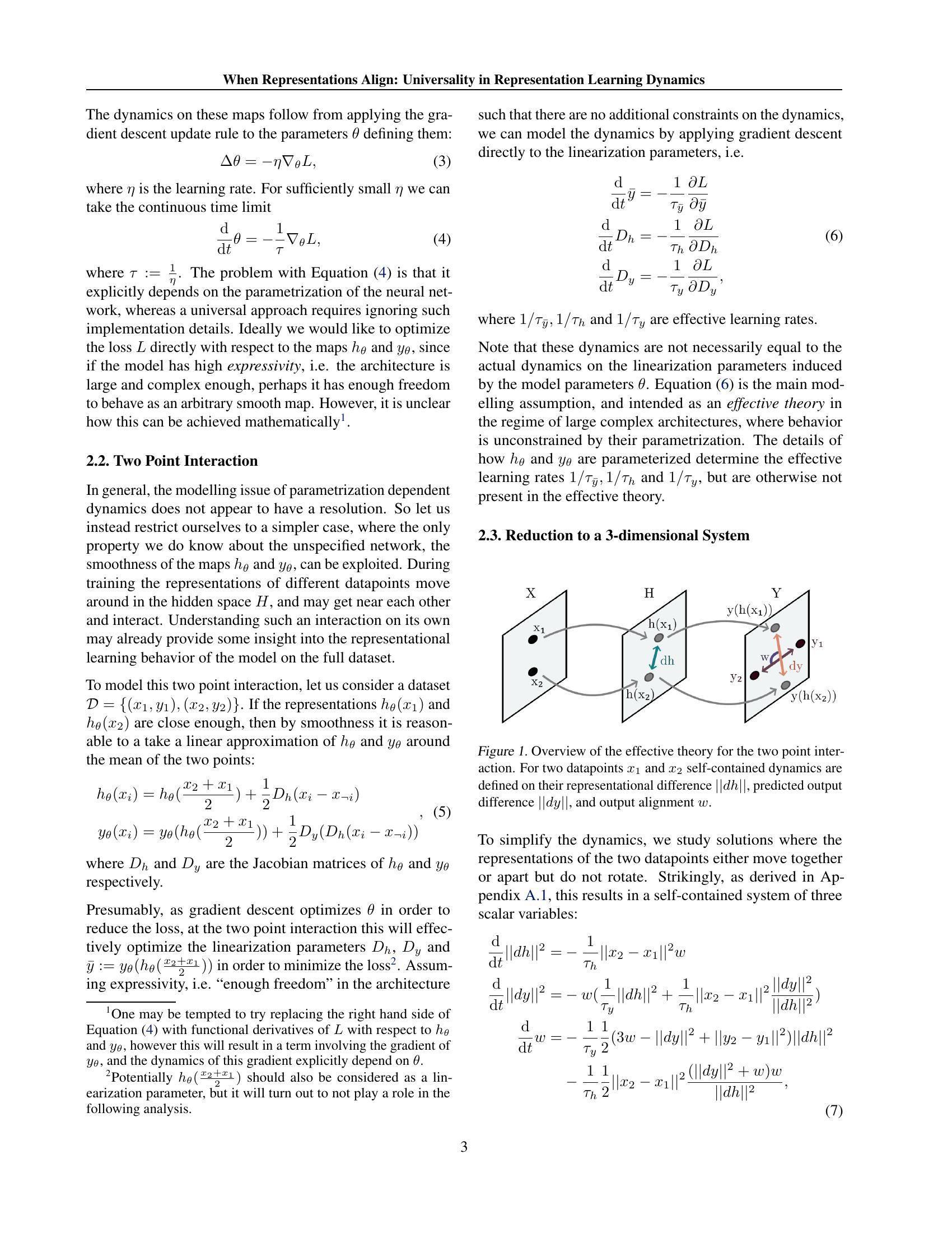 When Representations Align: Universality in Representation Learning Dynamics - 智源社区论文