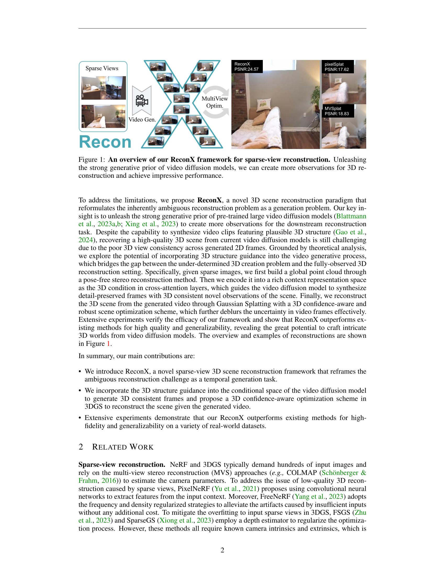 ReconX: Reconstruct Any Scene from Sparse Views with Video Diffusion Model - 智源社区论文