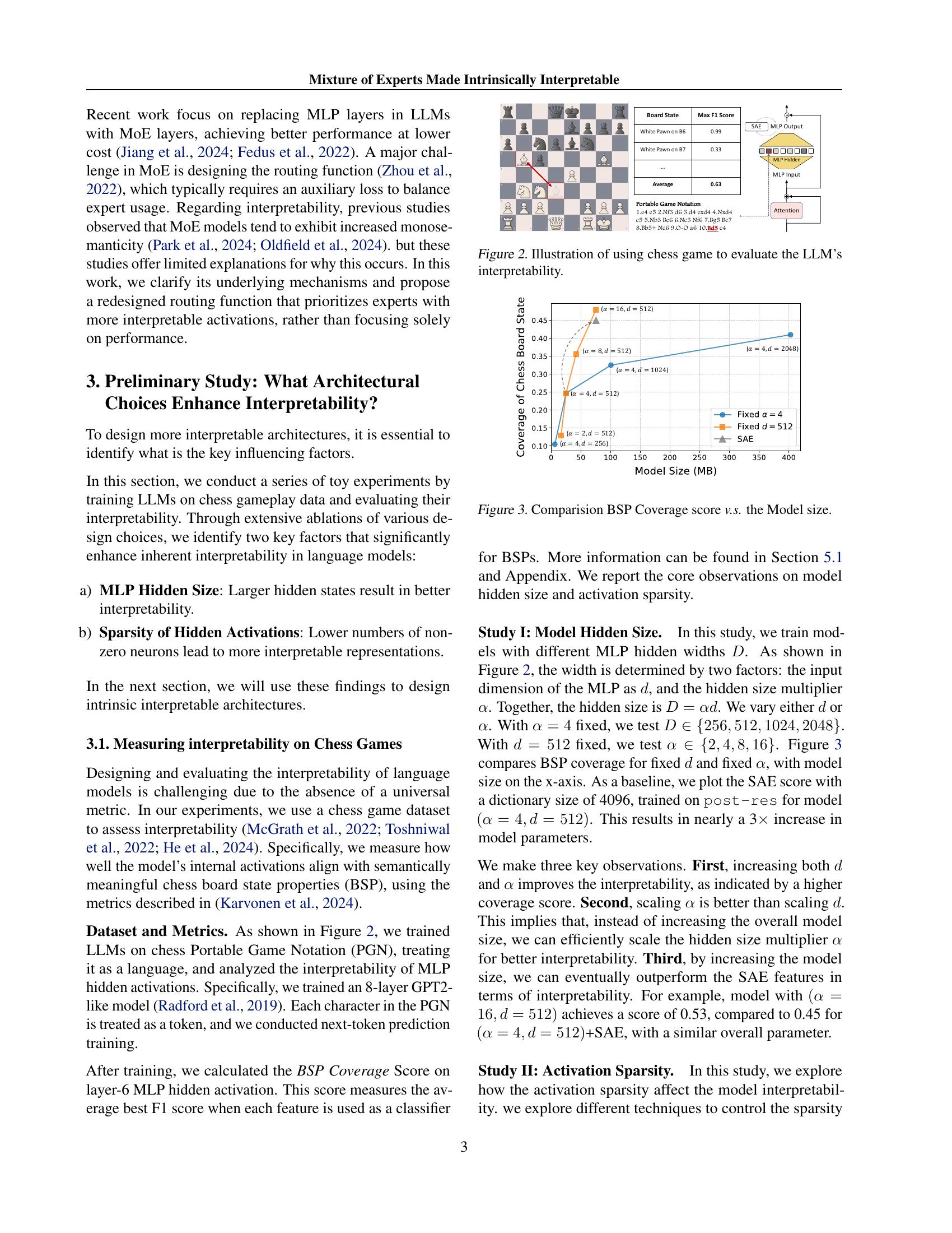 Mixture of Experts Made Intrinsically Interpretable - 智源社区论文