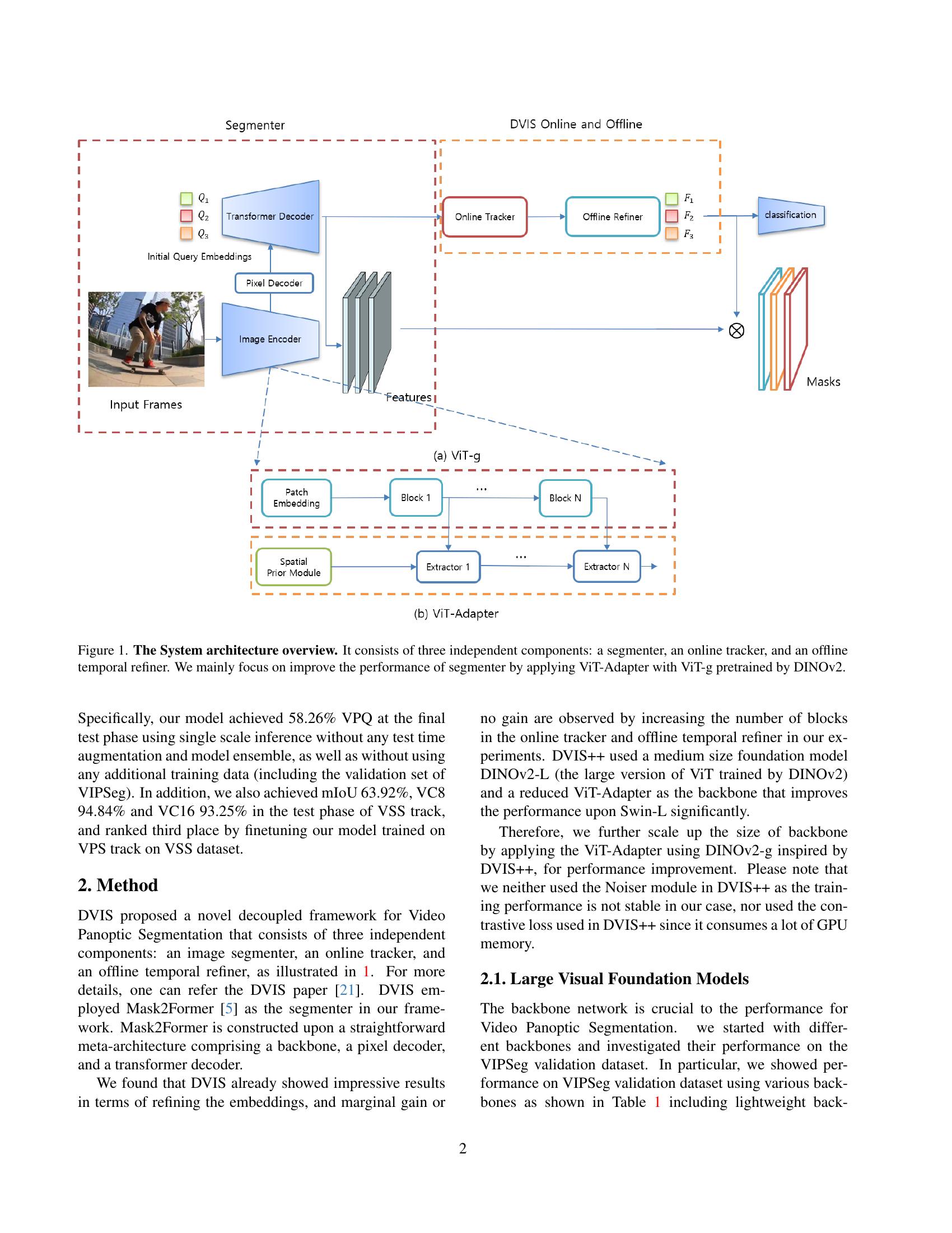 1st Place Winner of the 2024 Pixel-level Video Understanding in the ...