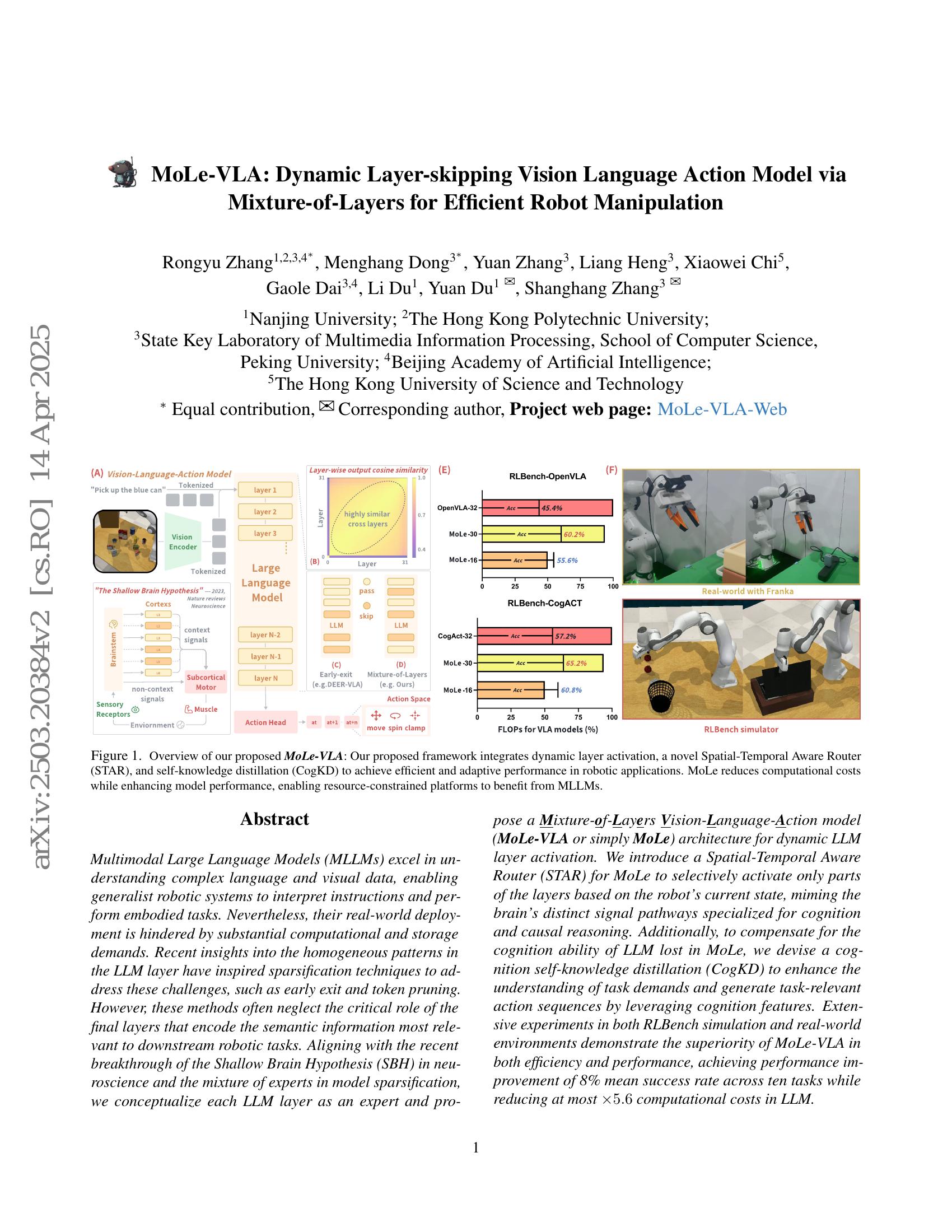 MoLe-VLA: Dynamic Layer-skipping Vision Language Action Model via Mixture-of-Layers for ...
