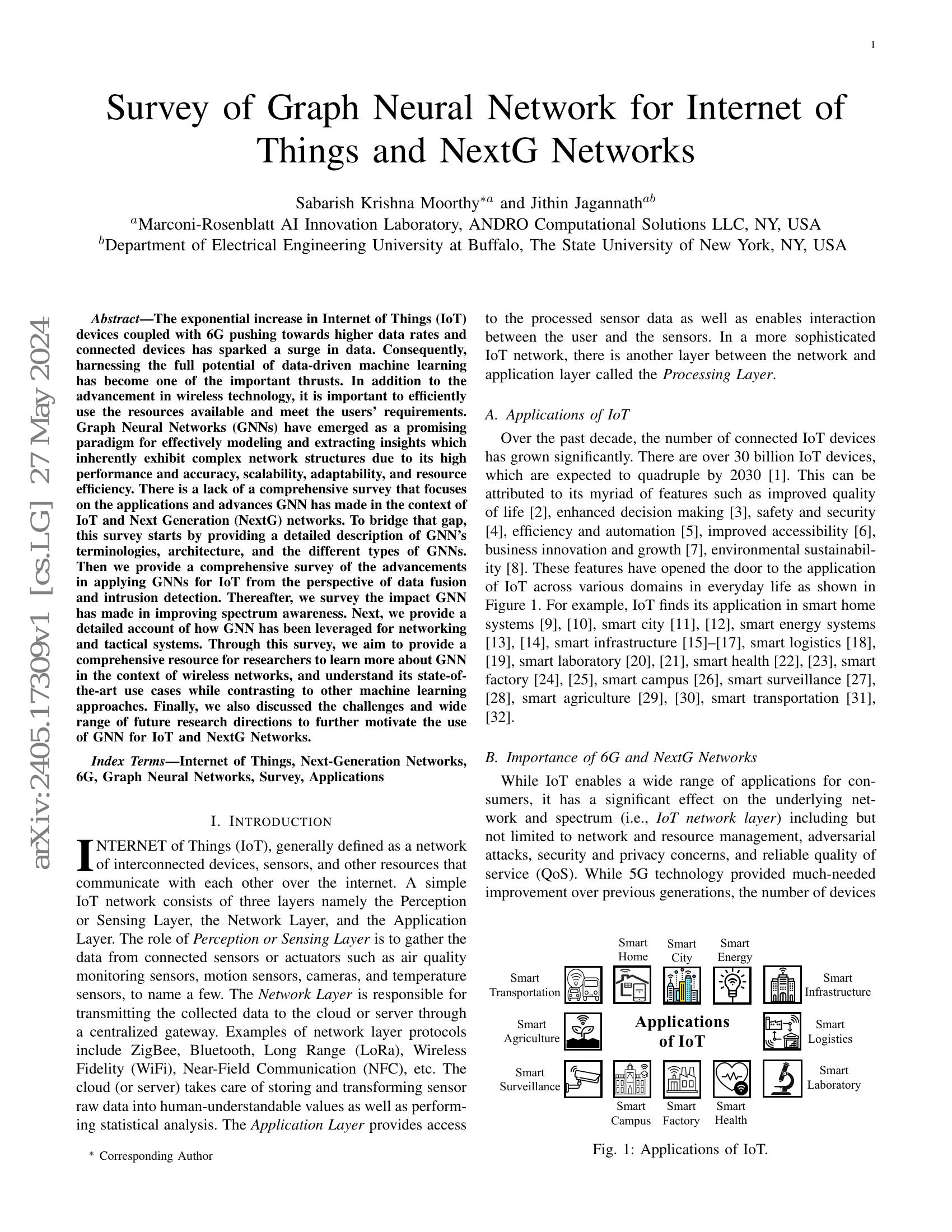 Survey of Graph Neural Network for Internet of Things and NextG ...