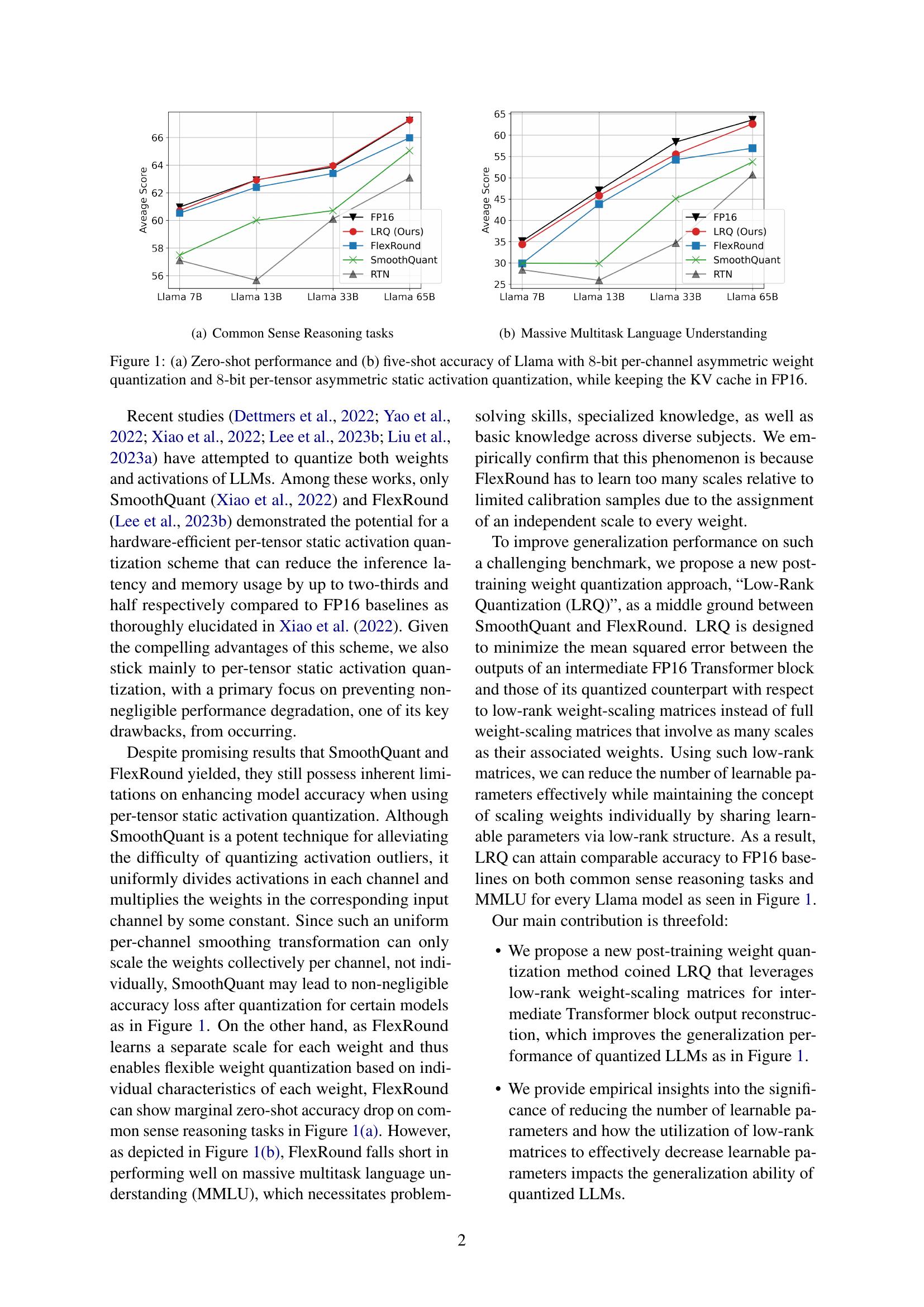 LRQ: Optimizing Post-Training Quantization for Large Language Models by Learning Low-Rank Weight ...