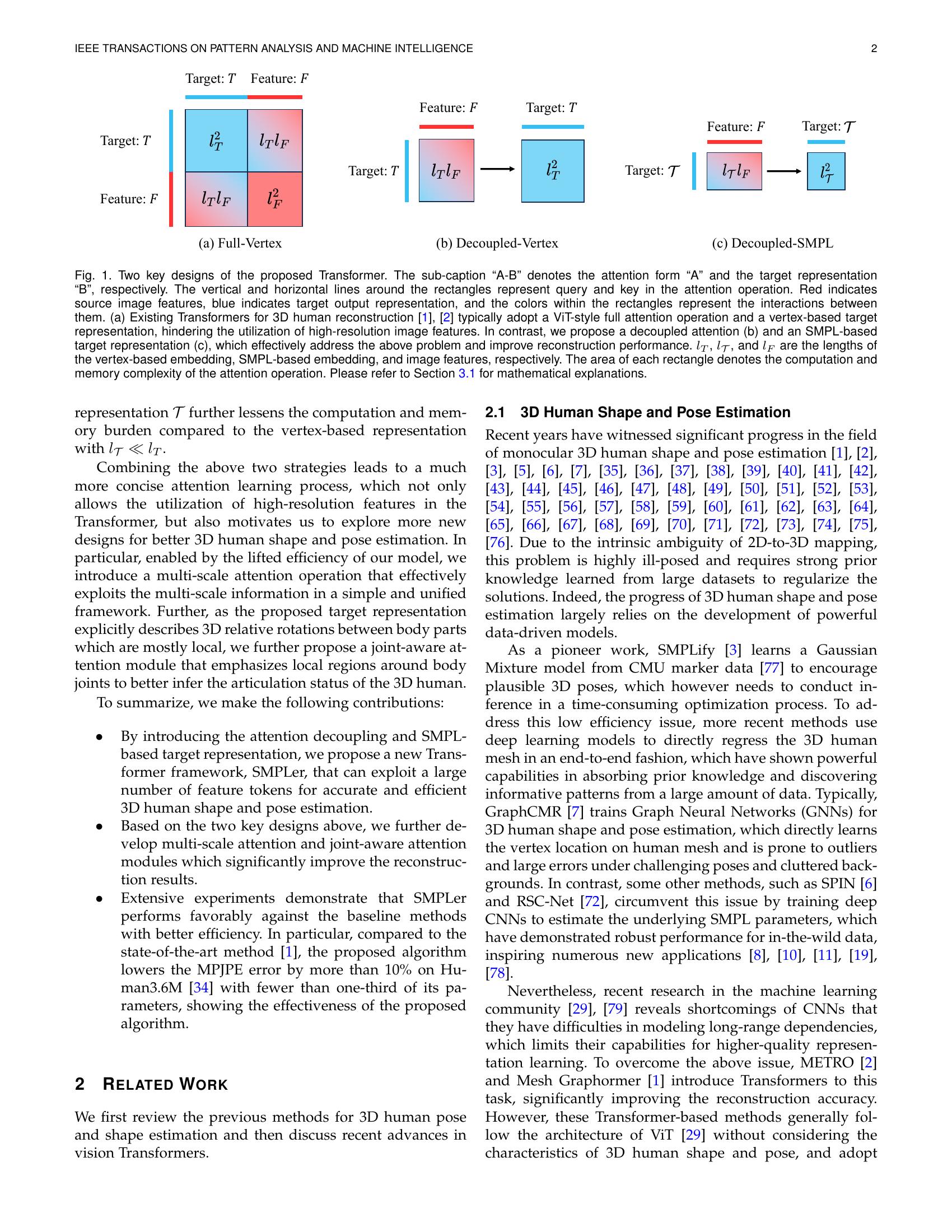 SMPLer: Taming Transformers for Monocular 3D Human Shape and Pose ...