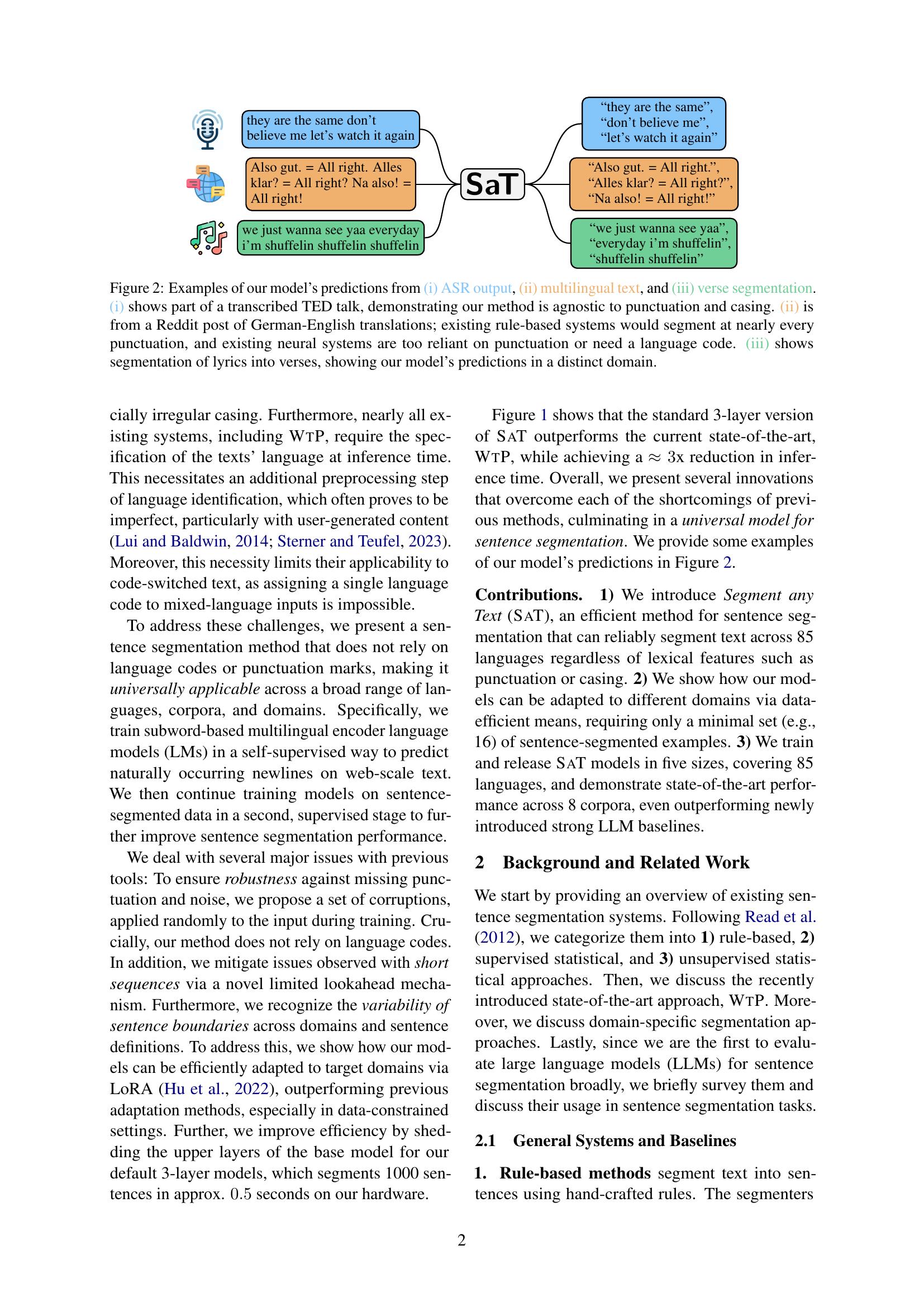 Segment Any Text: A Universal Approach for Robust, Efficient and Adaptable Sentence Segmentation ...