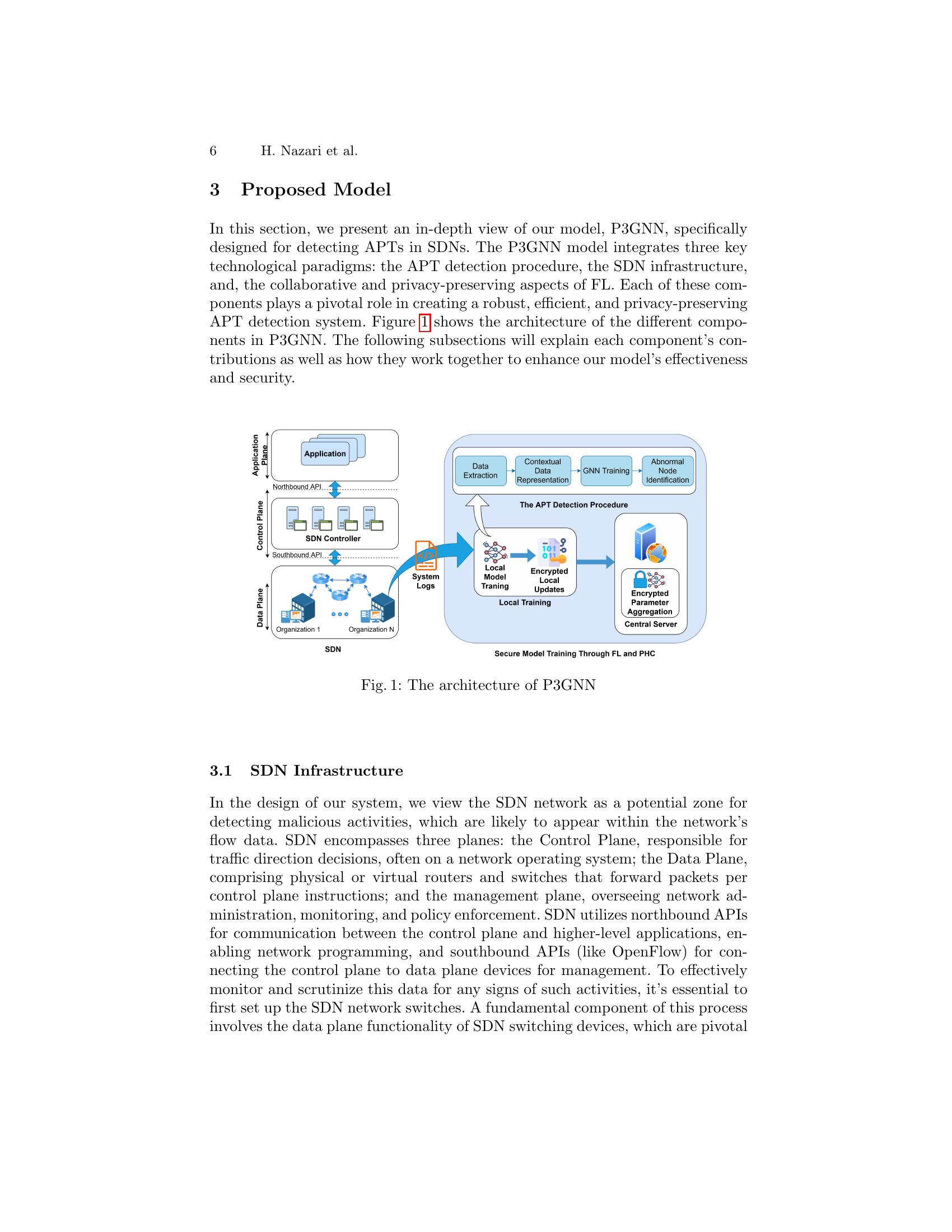 P3GNN: A Privacy-Preserving Provenance Graph-Based Model for APT Detection in Software Defined ...