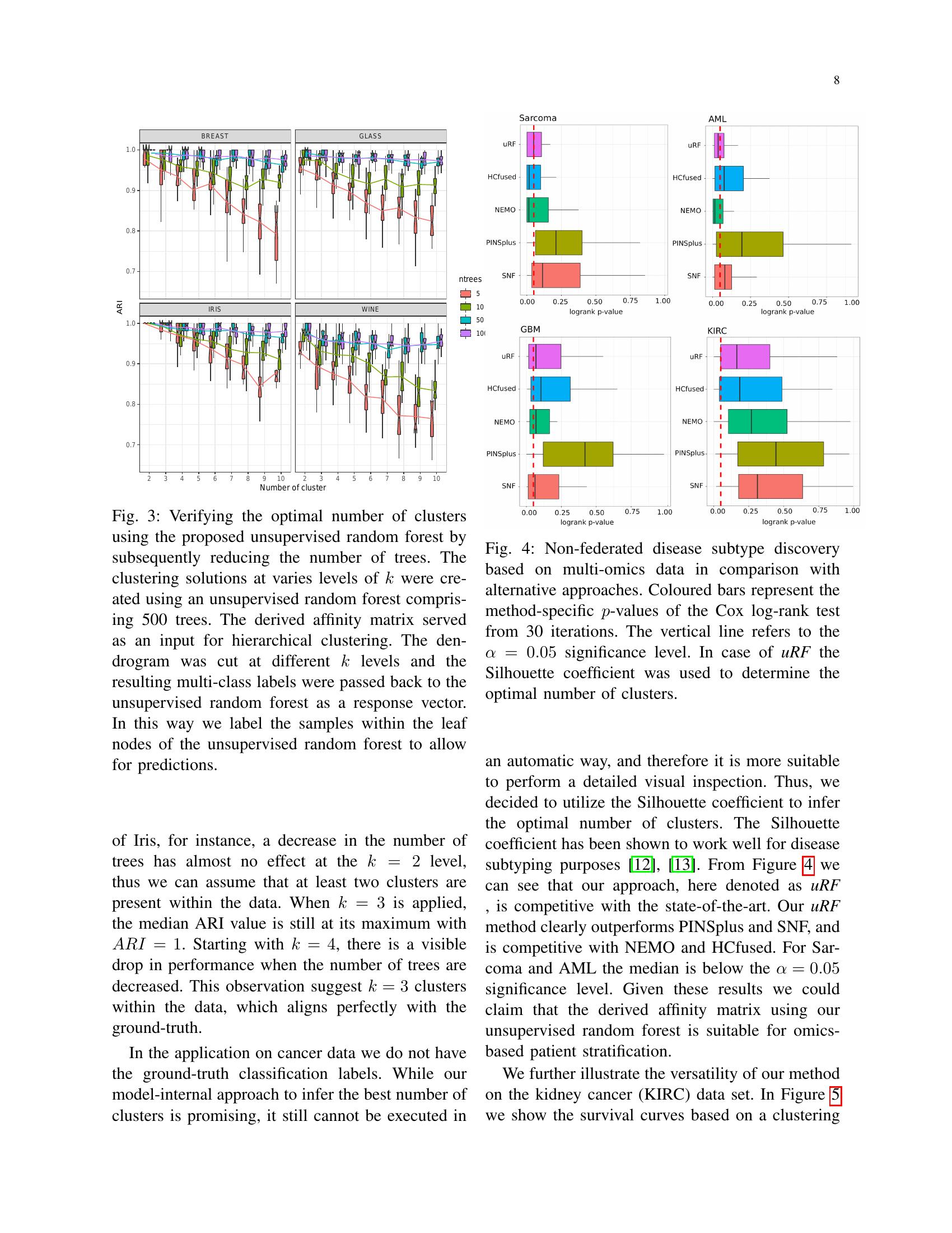 Federated unsupervised random forest for privacy-preserving patient stratification - 智源社区论文