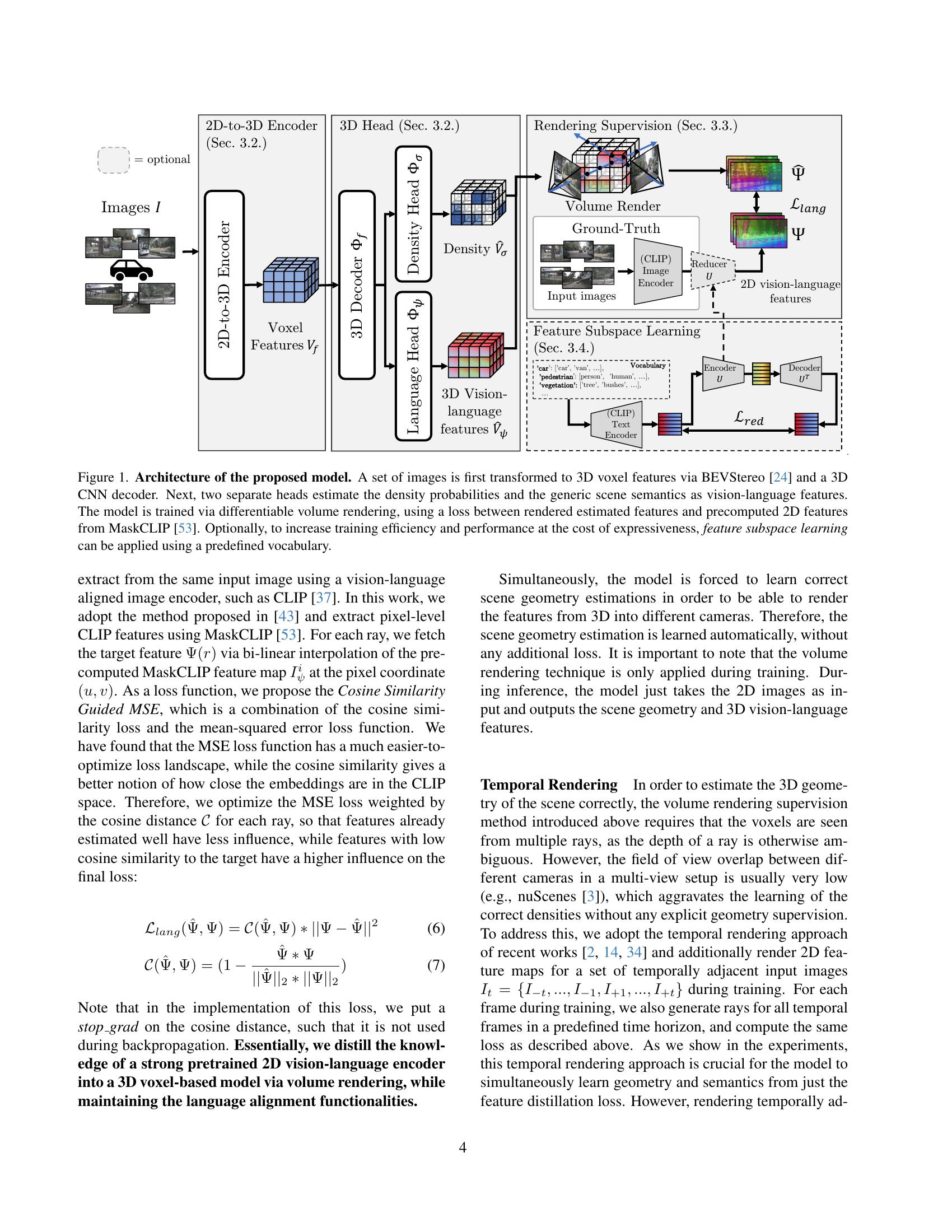 LangOcc: Self-Supervised Open Vocabulary Occupancy Estimation via Volume Rendering - 智源社区论文