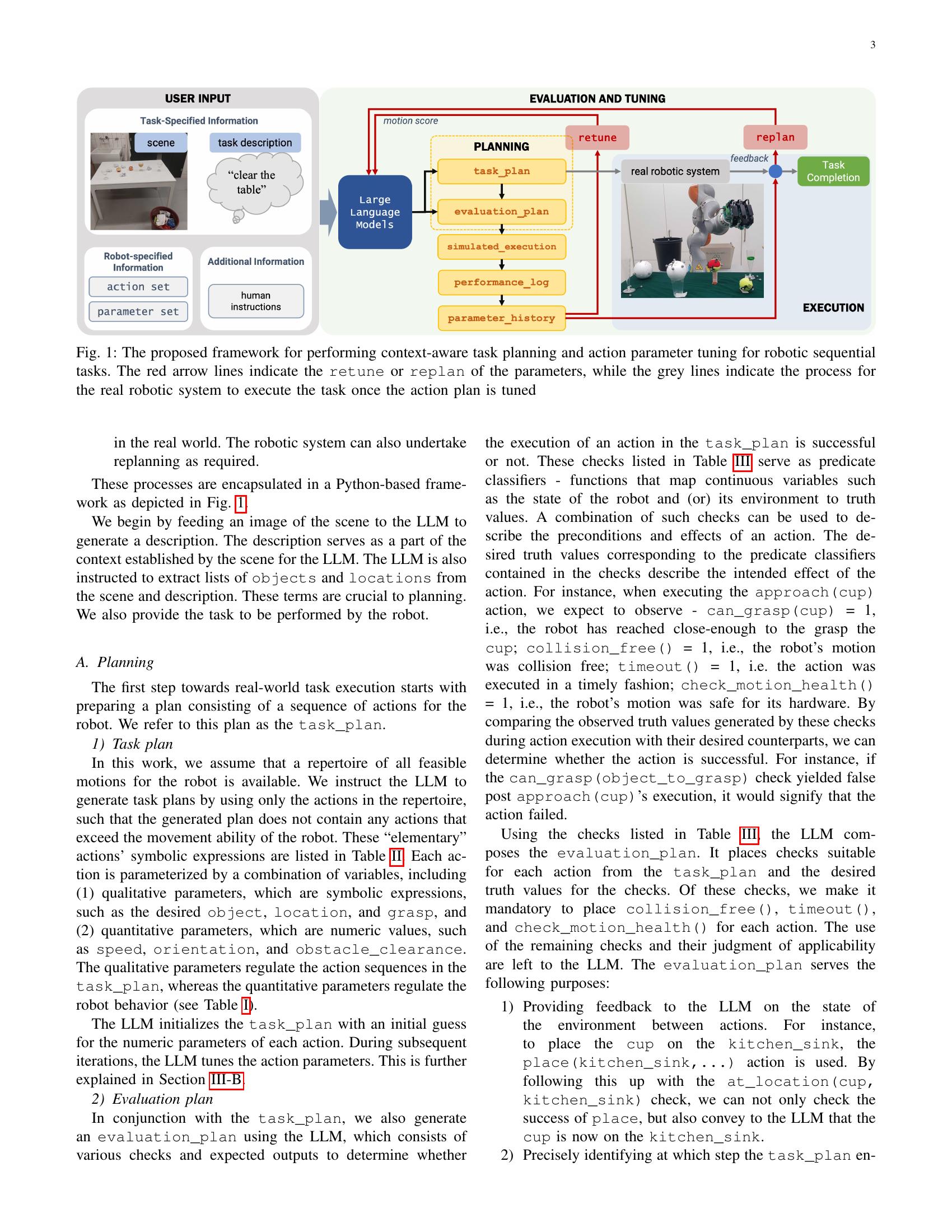 Action Contextualization: Adaptive Task Planning and Action Tuning using Large Language Models ...