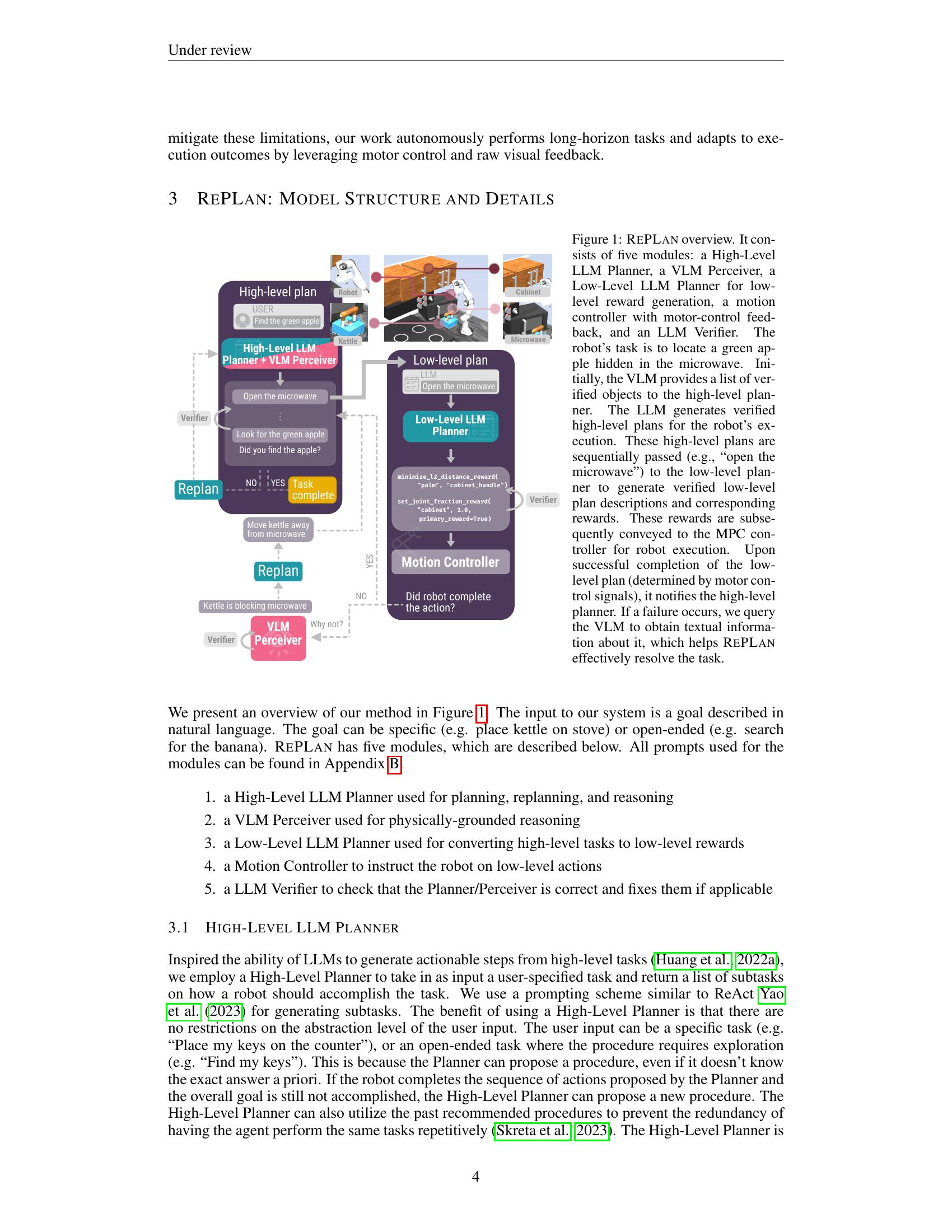 RePLan: Robotic Replanning with Perception and Language Models - 智源社区论文