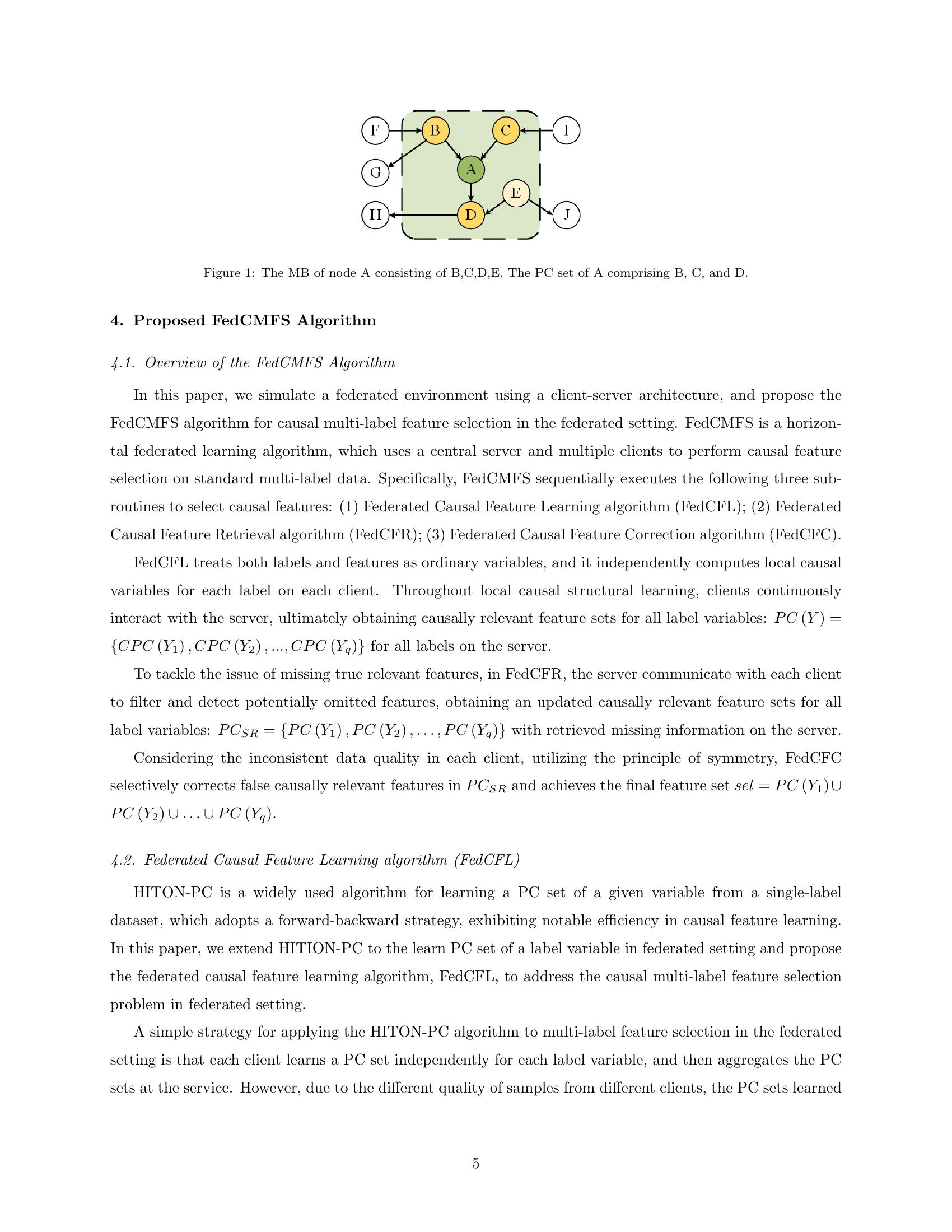Causal Multi-Label Feature Selection in Federated Setting - 智源社区论文