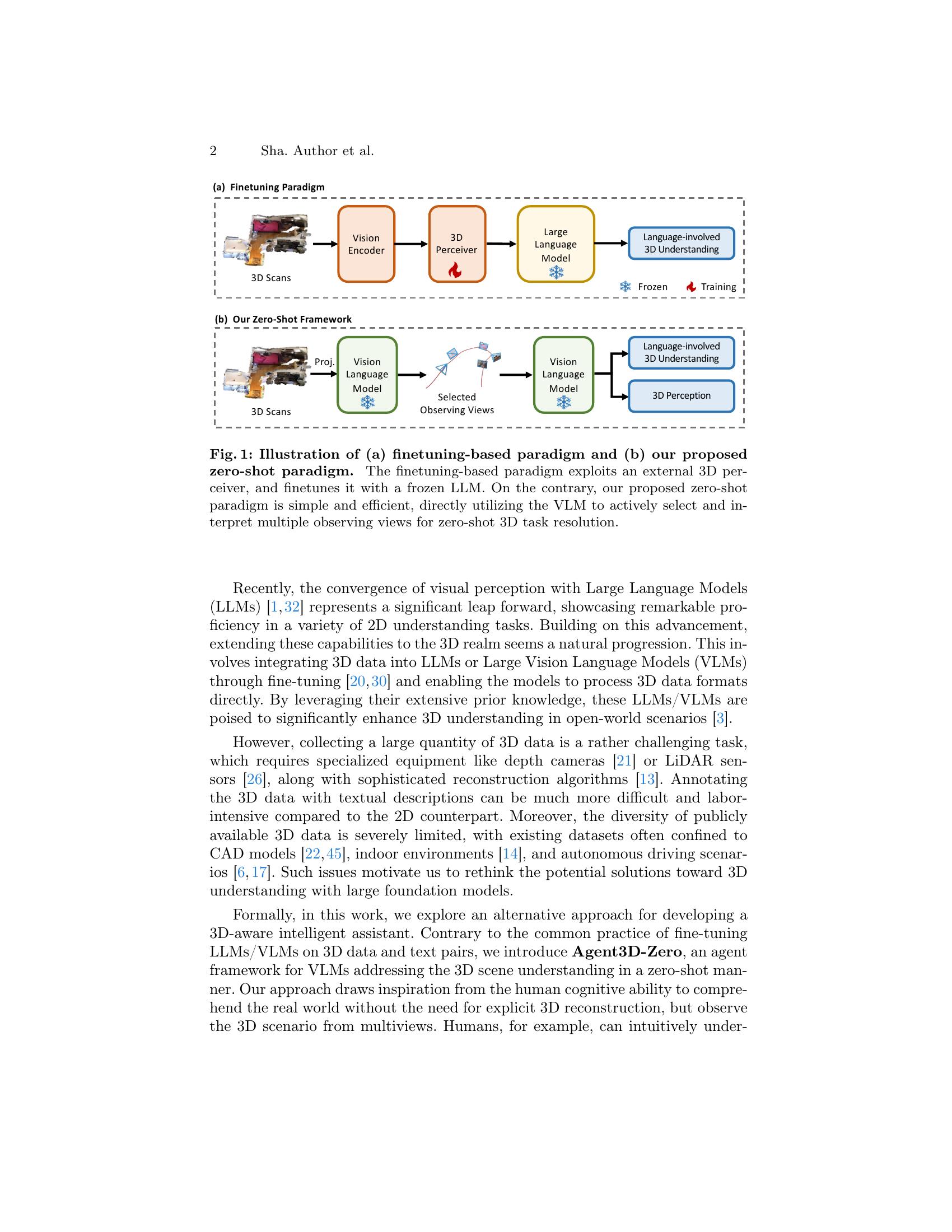Agent3D-Zero: An Agent for Zero-shot 3D Understanding - 智源社区论文