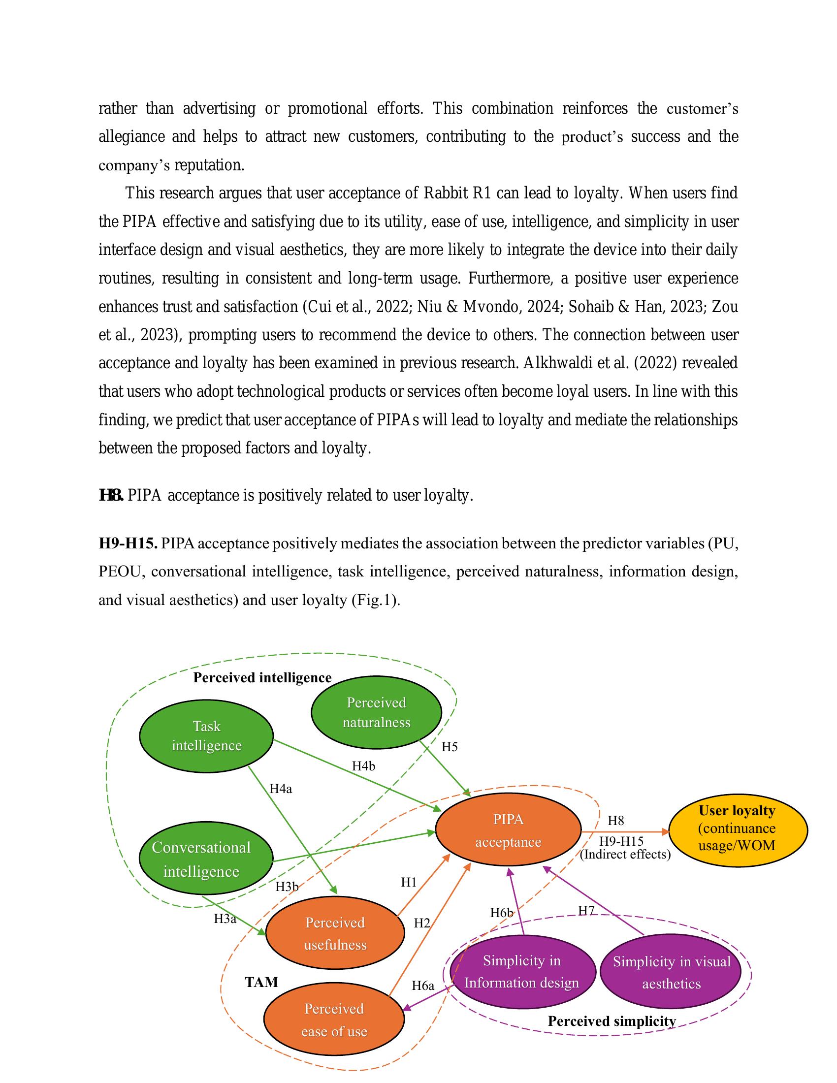 Exploring User Acceptance Of Portable Intelligent Personal Assistants ...