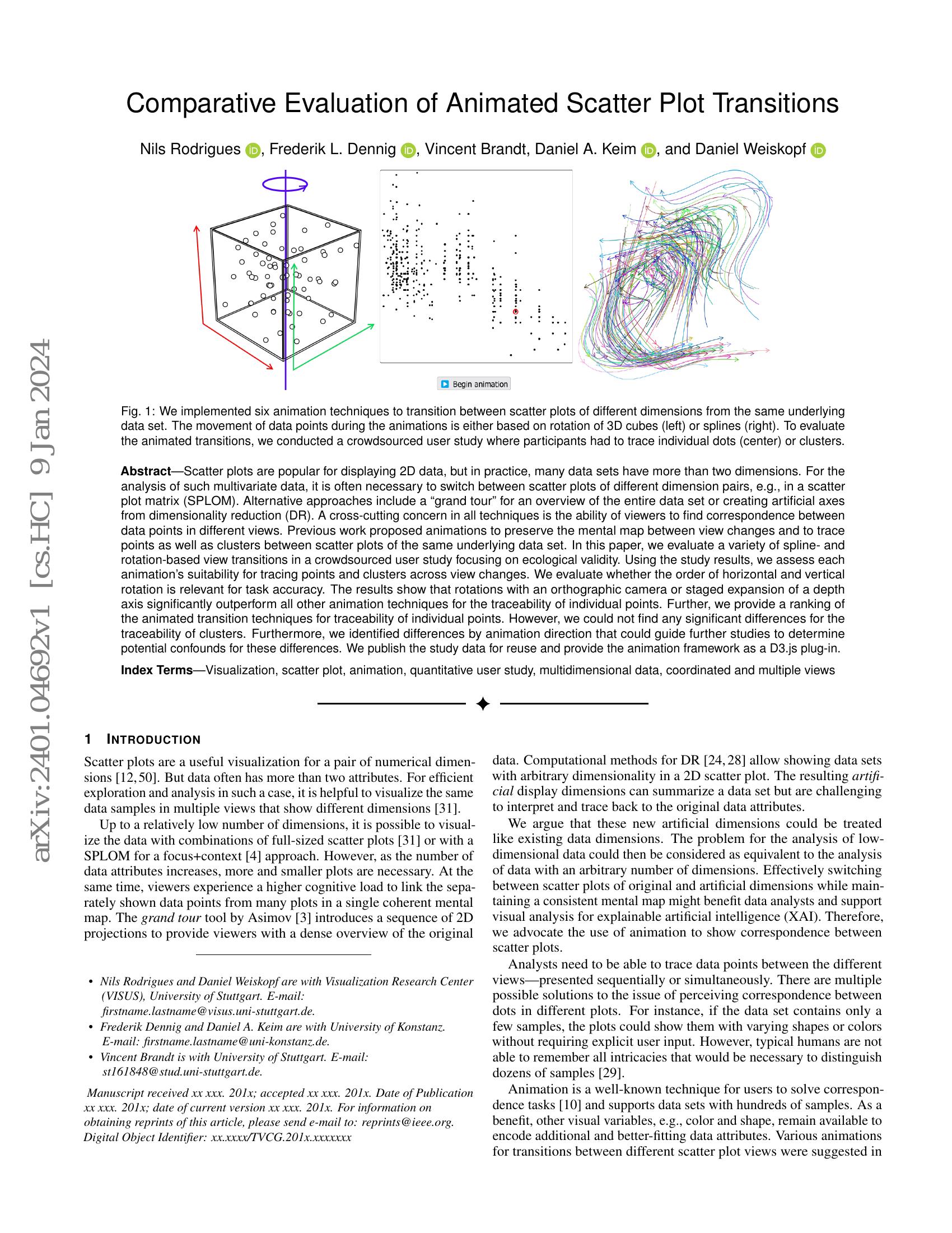 Comparative Evaluation of Animated Scatter Plot Transitions - 智源社区论文