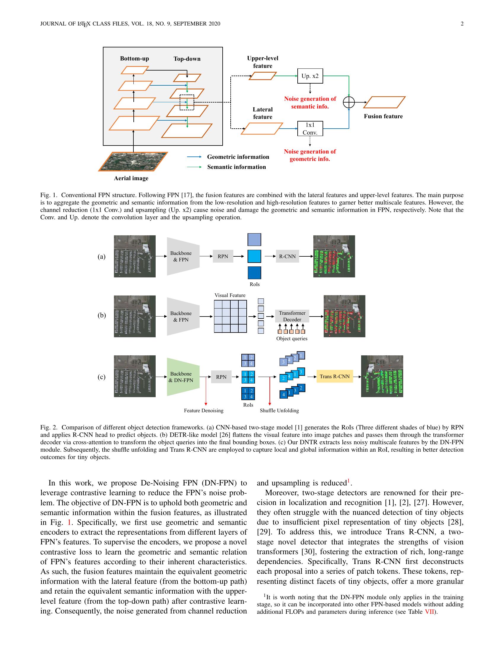 A DeNoising FPN With Transformer R-CNN for Tiny Object Detection - 智源社区论文