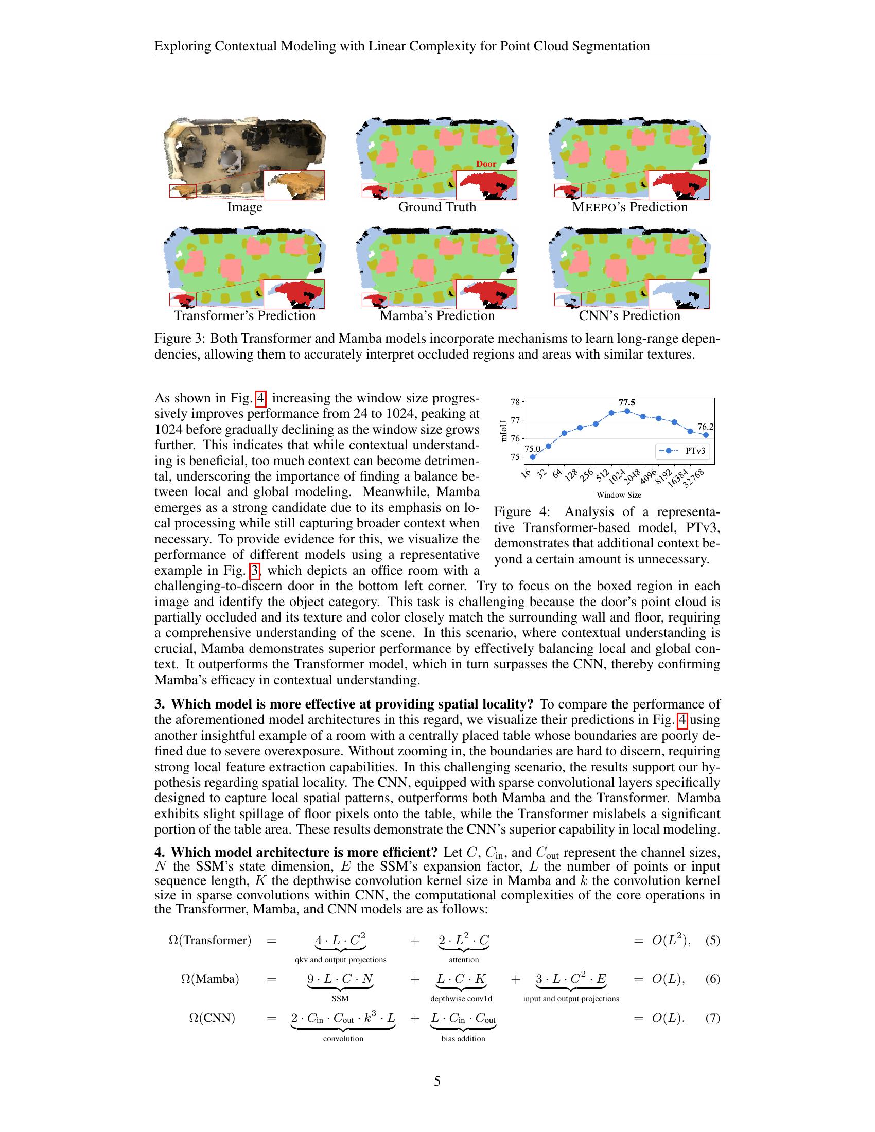 Exploring contextual modeling with linear complexity for point cloud ...