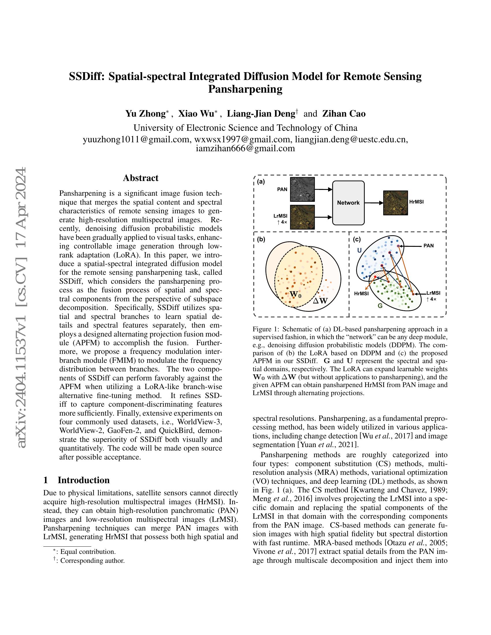 SSDiff: Spatial-spectral Integrated Diffusion Model for Remote Sensing ...