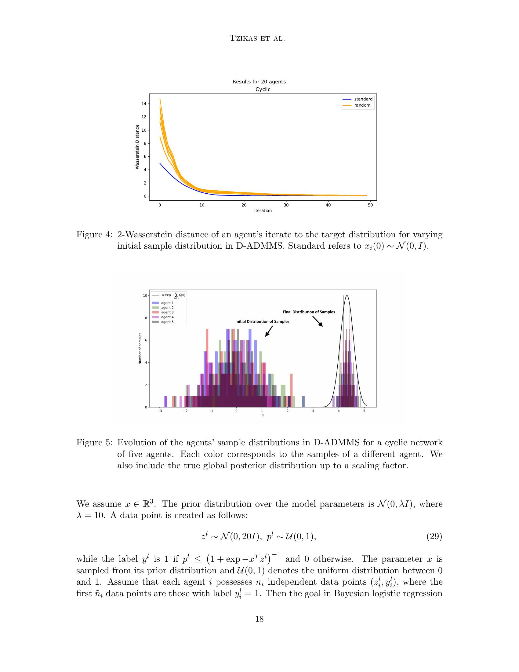 Distributed Markov Chain Monte Carlo Sampling based on the Alternating Direction Method of ...