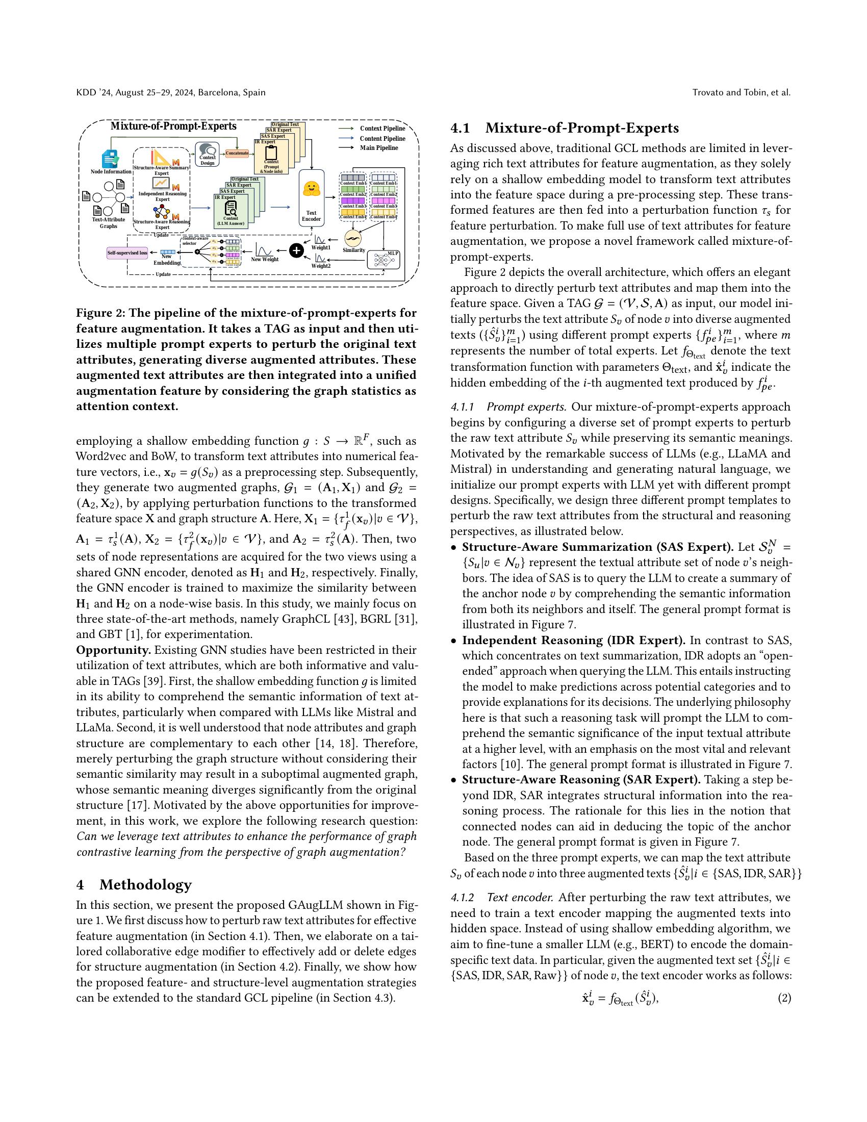 GAugLLM: Improving Graph Contrastive Learning for Text-Attributed Graphs with Large Language ...