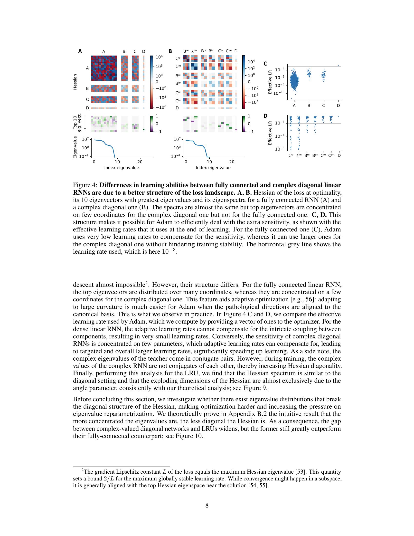Recurrent neural networks: vanishing and exploding gradients are not ...