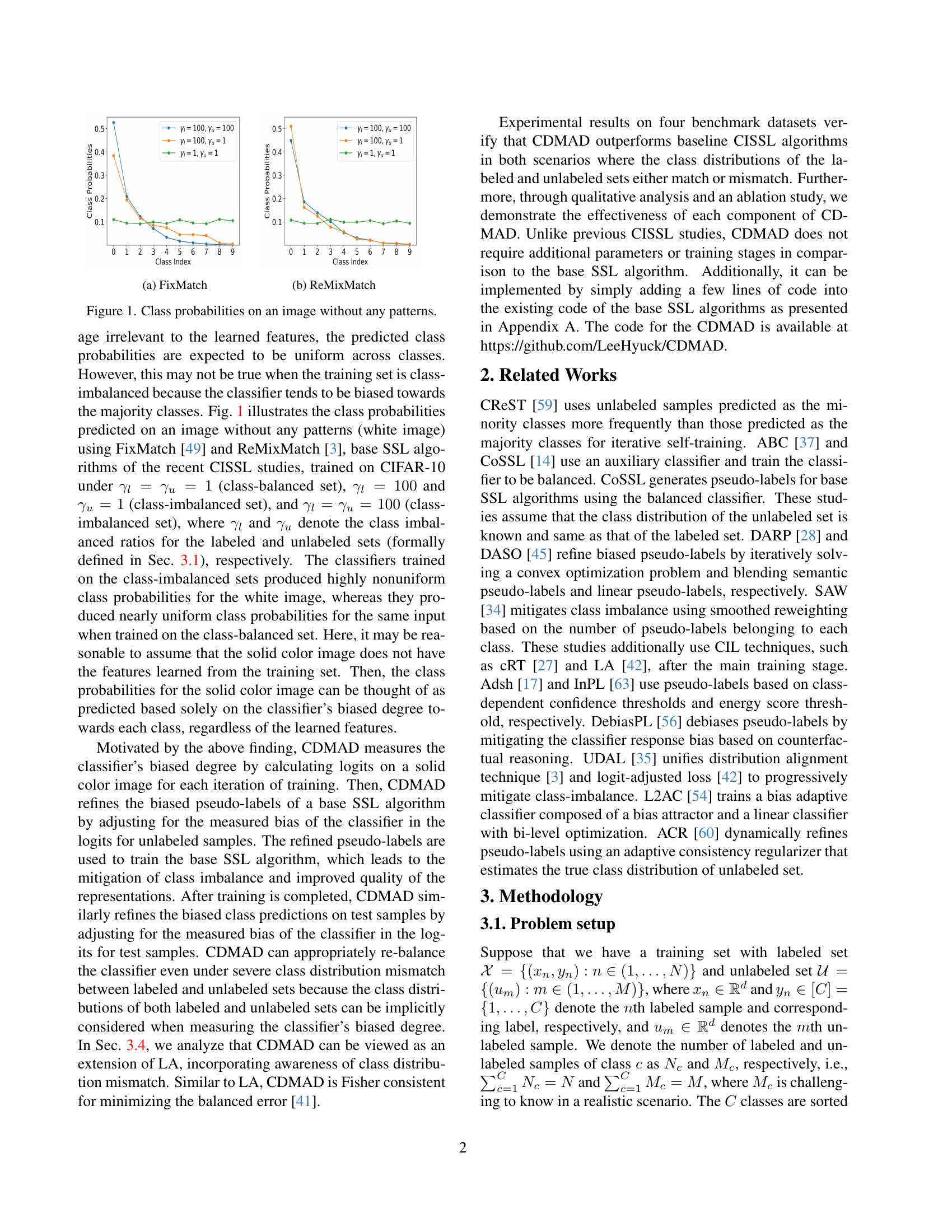 CDMAD: Class-Distribution-Mismatch-Aware Debiasing for Class-Imbalanced ...