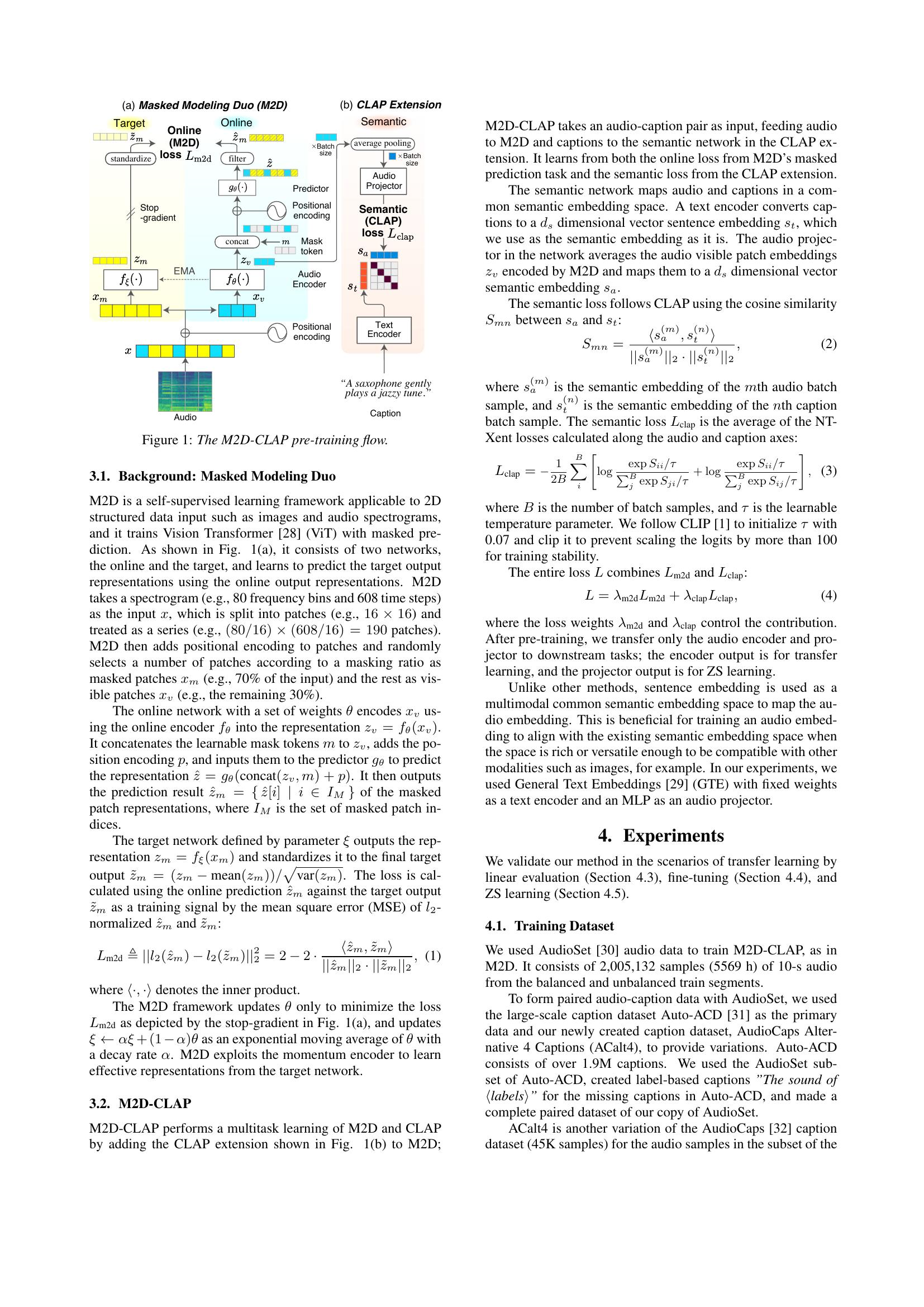 M2D-CLAP: Masked Modeling Duo Meets CLAP for Learning General-purpose ...