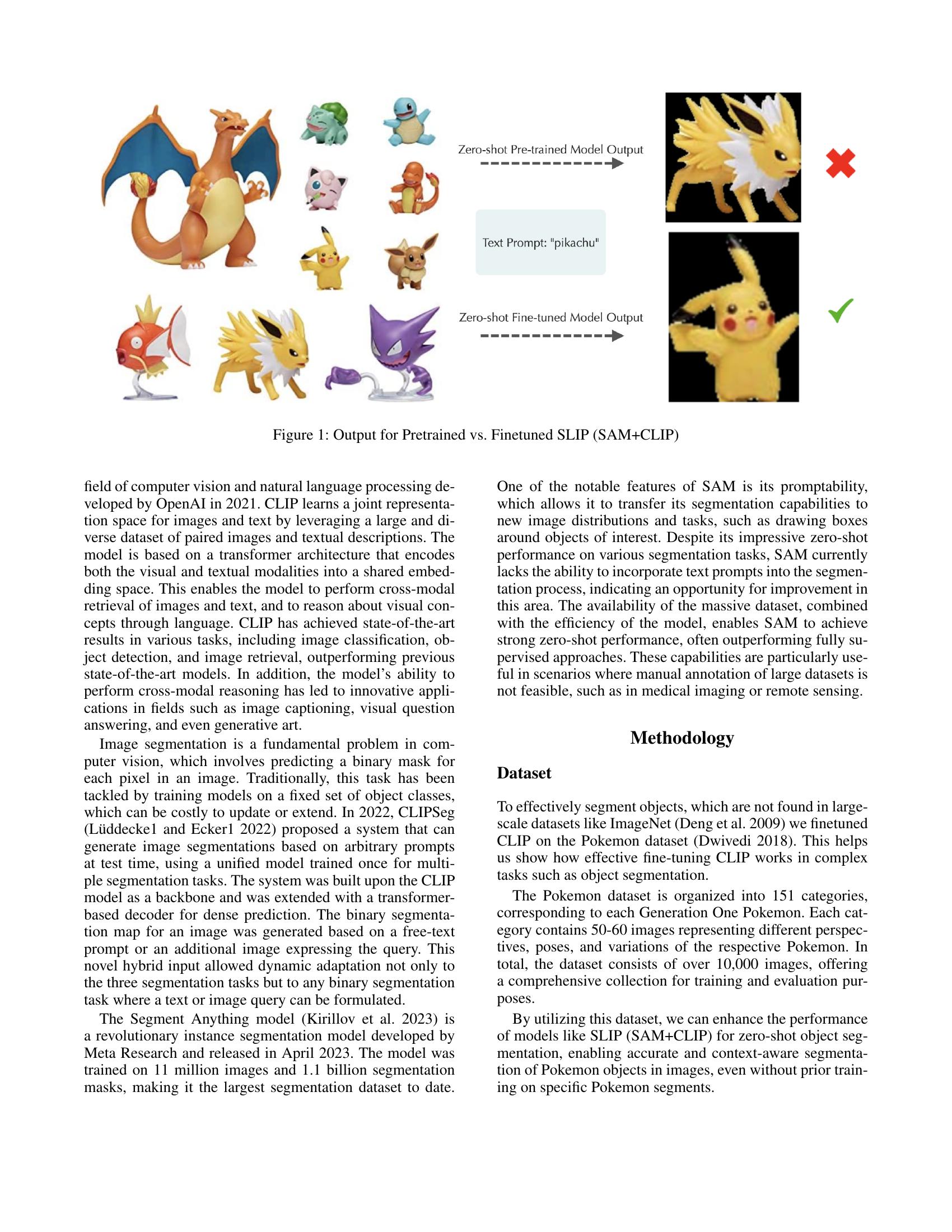 Zero Shot Context-Based Object Segmentation using SLIP (SAM+CLIP) - 智源社区论文
