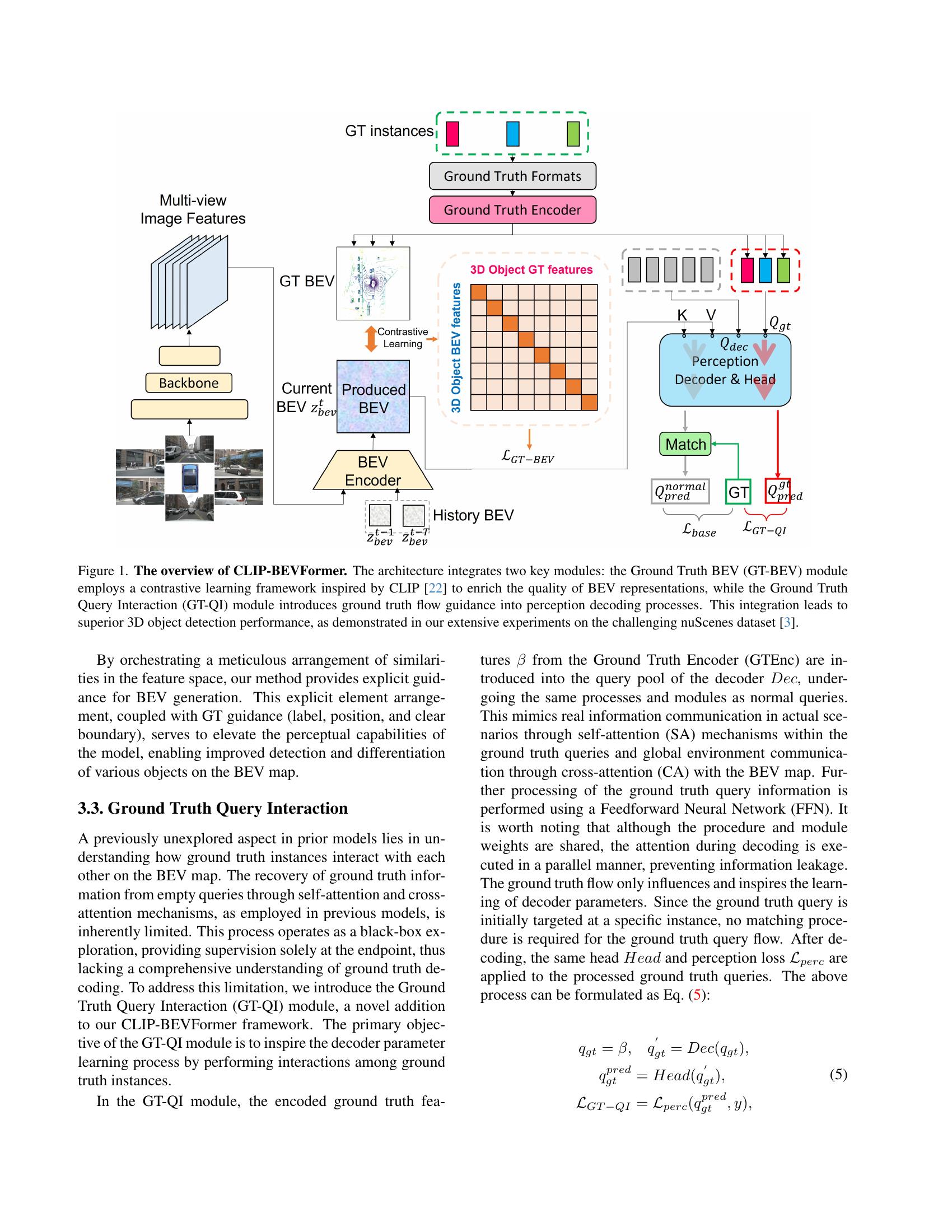 CLIP-BEVFormer: Enhancing Multi-View Image-Based BEV Detector with ...