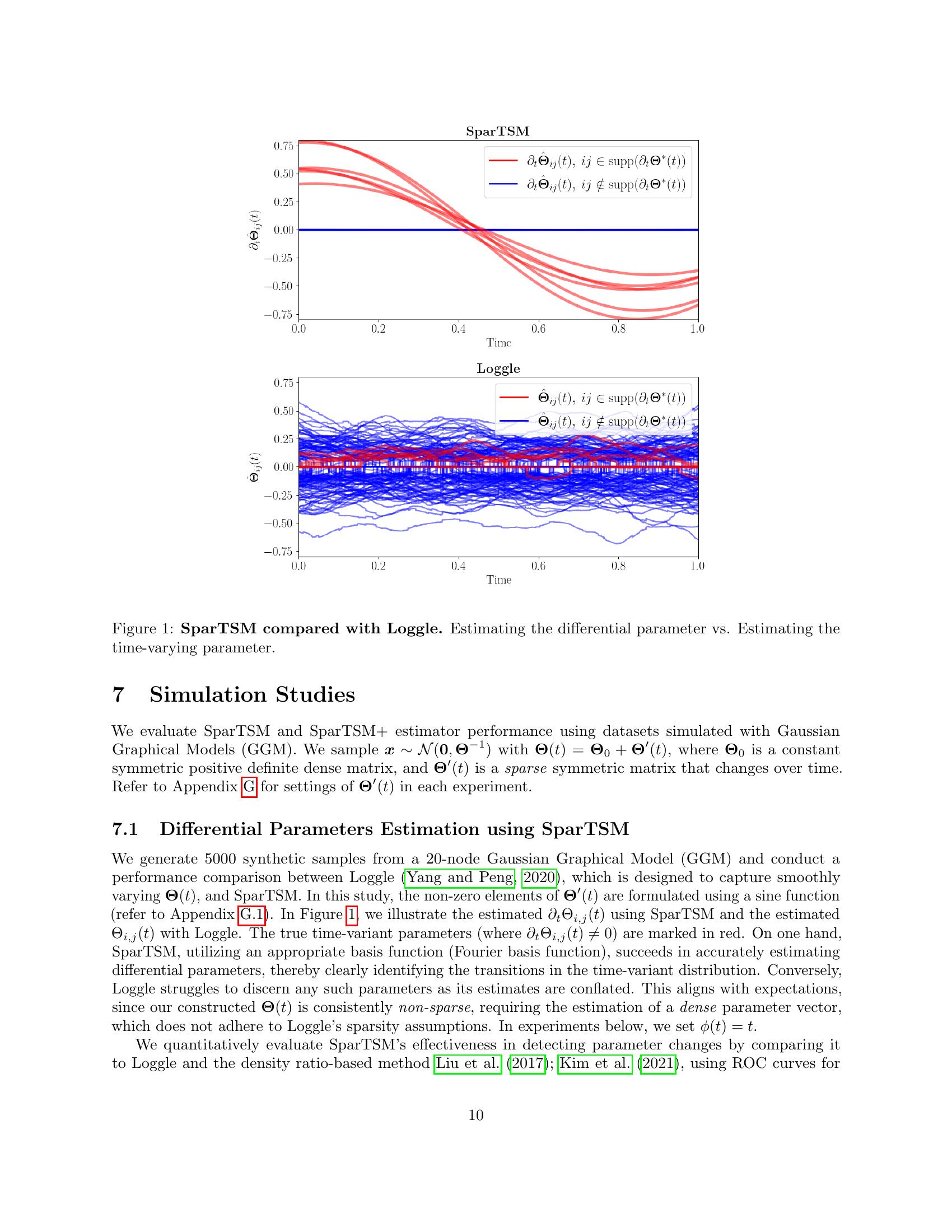 High-Dimensional Differential Parameter Inference in Exponential Family ...