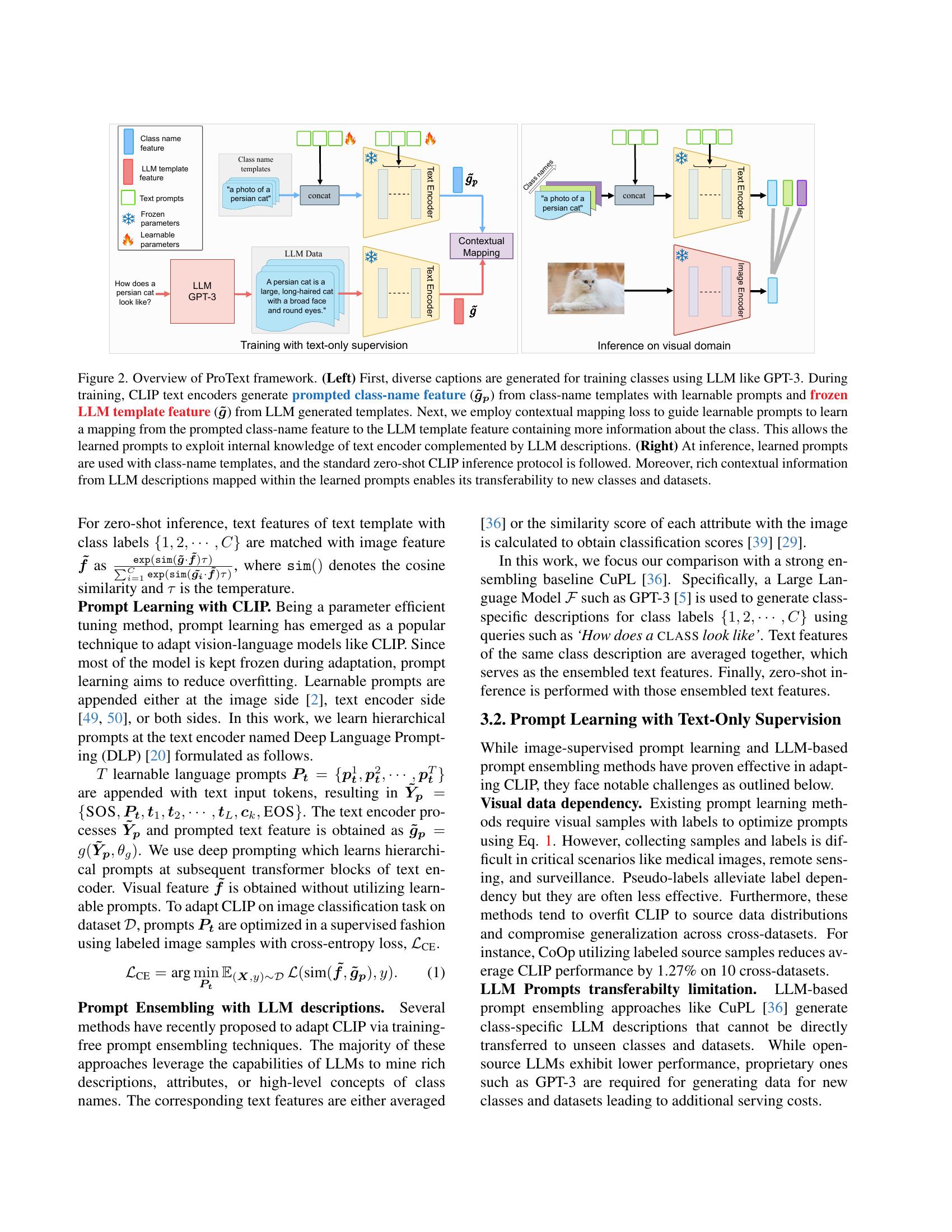 Learning to Prompt with Text Only Supervision for Vision-Language Models - 智源社区论文