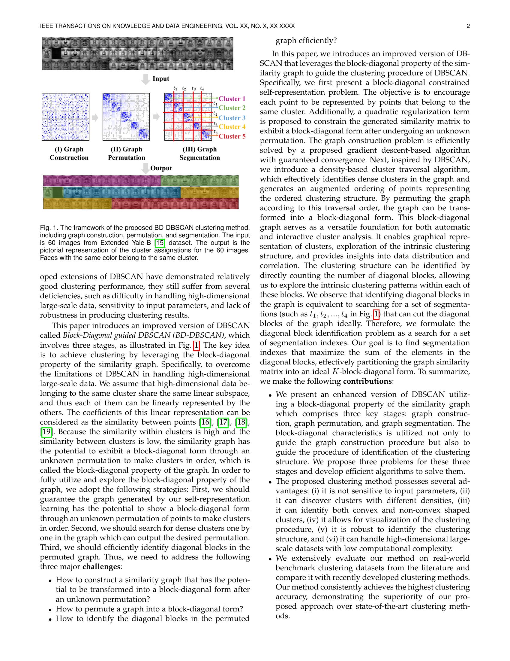 Block-Diagonal Guided DBSCAN Clustering - 智源社区论文