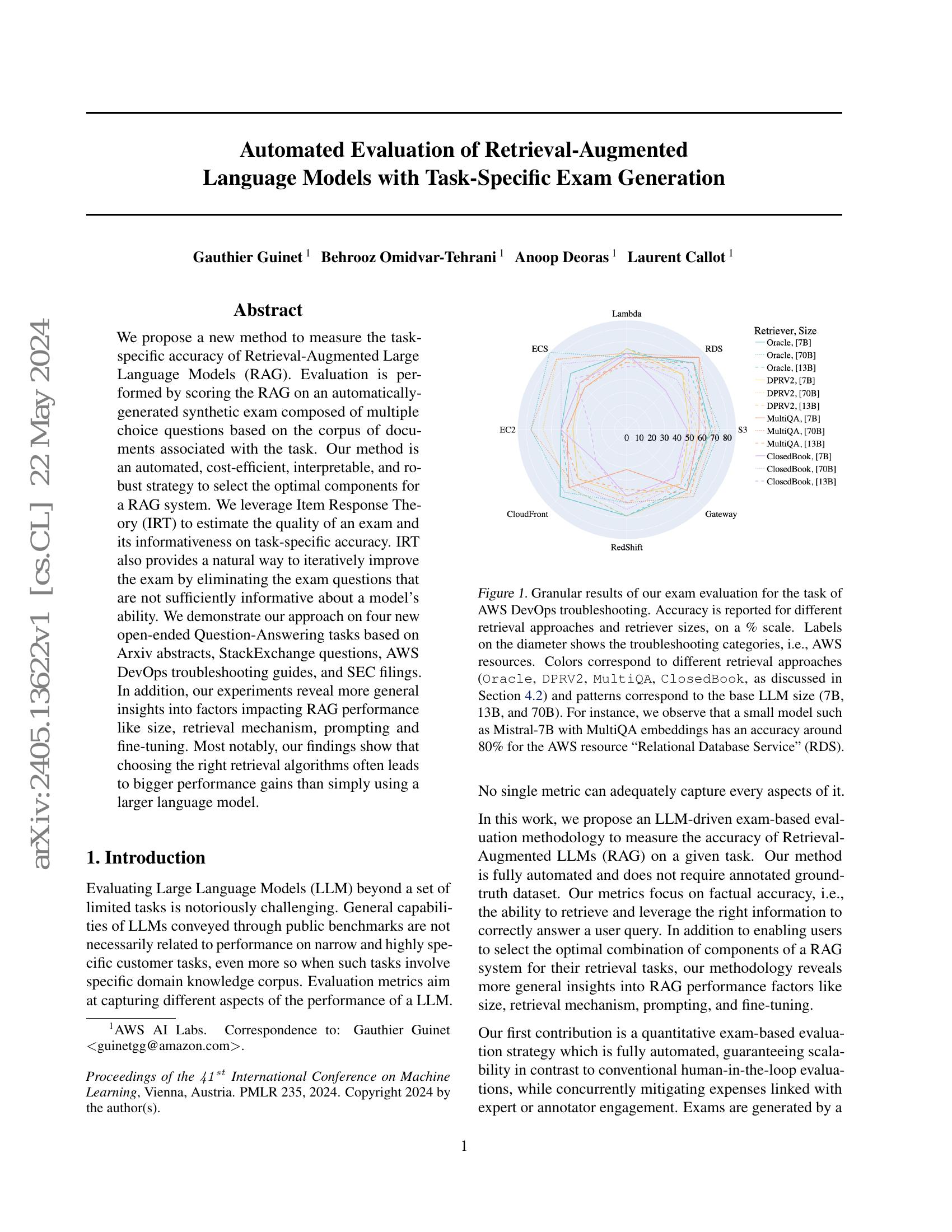 Automated Evaluation of Retrieval-Augmented Language Models with Task-Specific Exam Generation ...