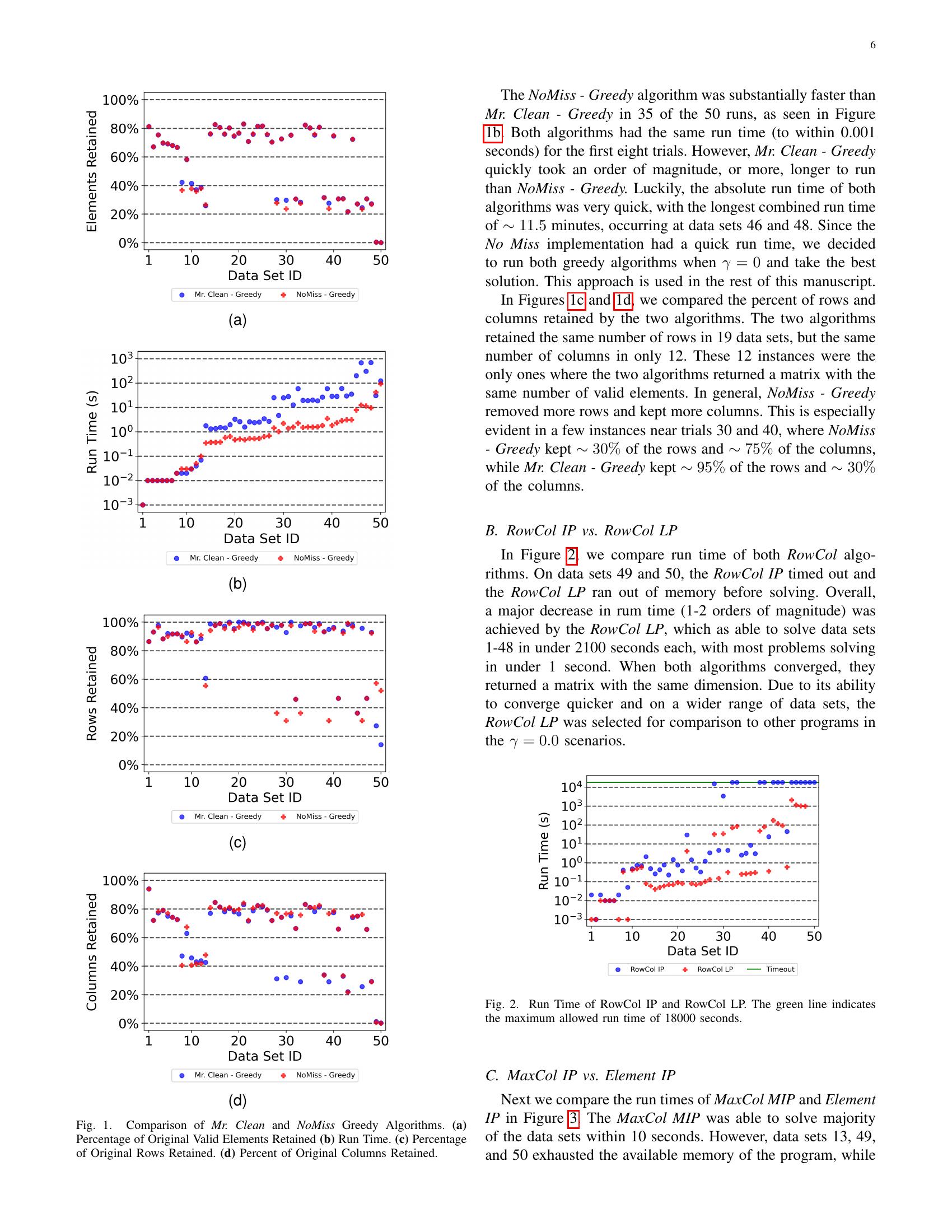 Improving Data Cleaning Using Discrete Optimization - 智源社区论文