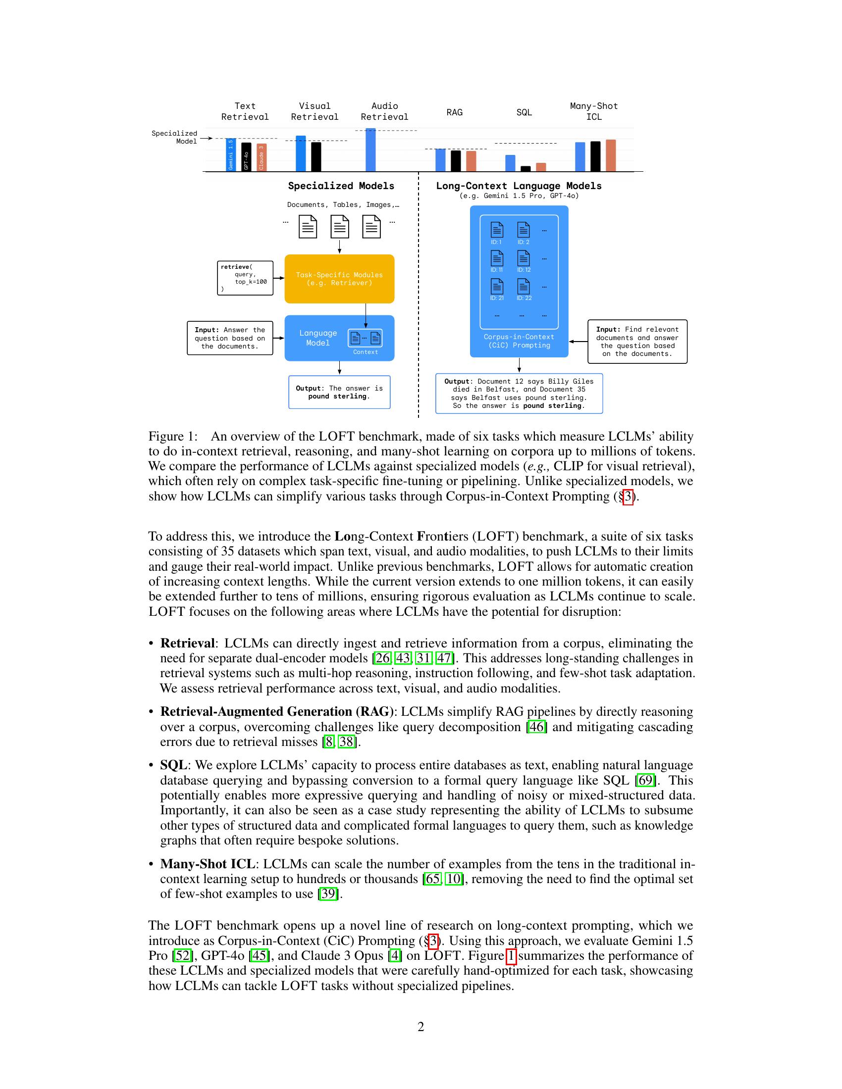 Can Long-Context Language Models Subsume Retrieval, RAG, SQL, and More? - 智源社区论文